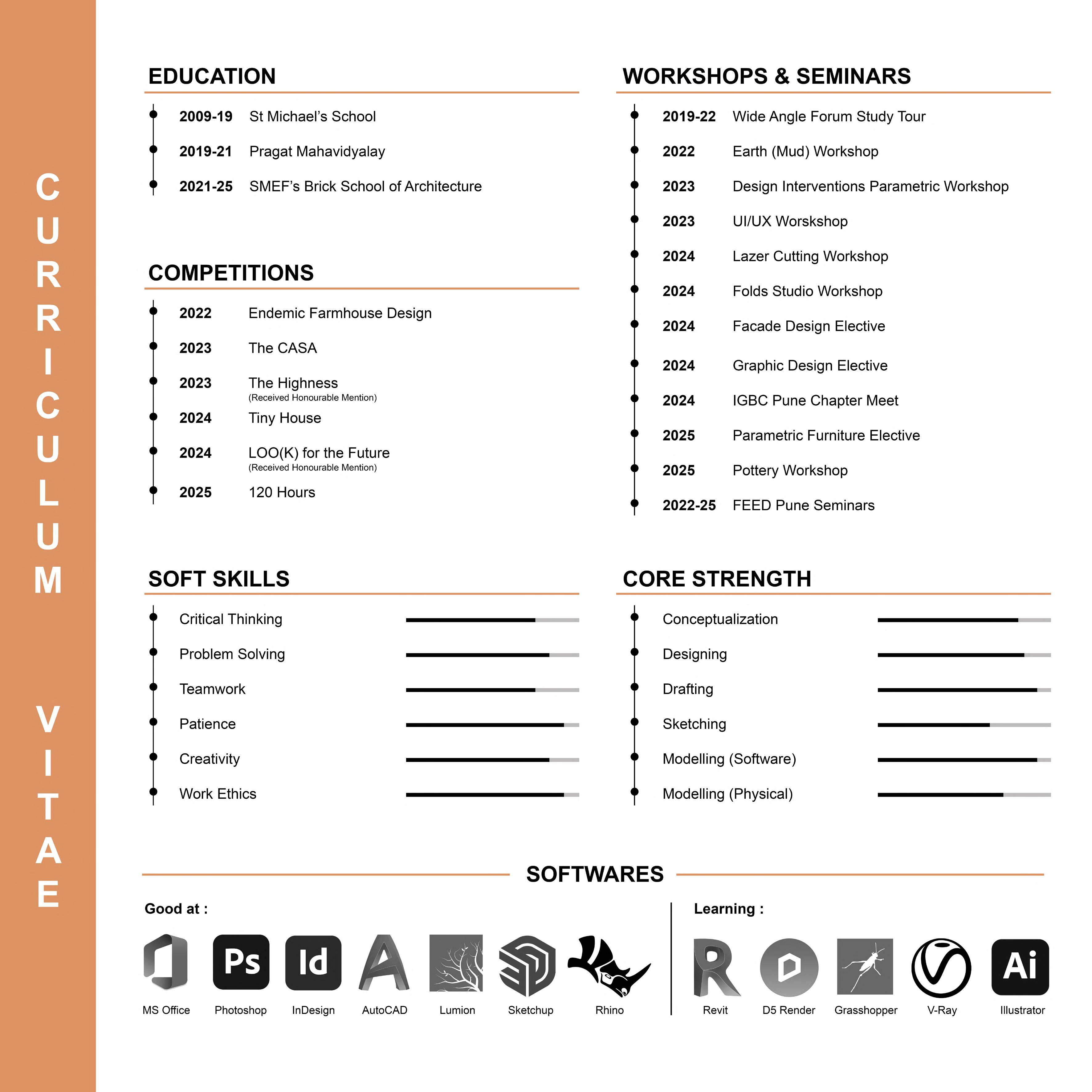 Viraj Deshmukh - Architecture Portfolio by Viraj Deshmukh - Issuu