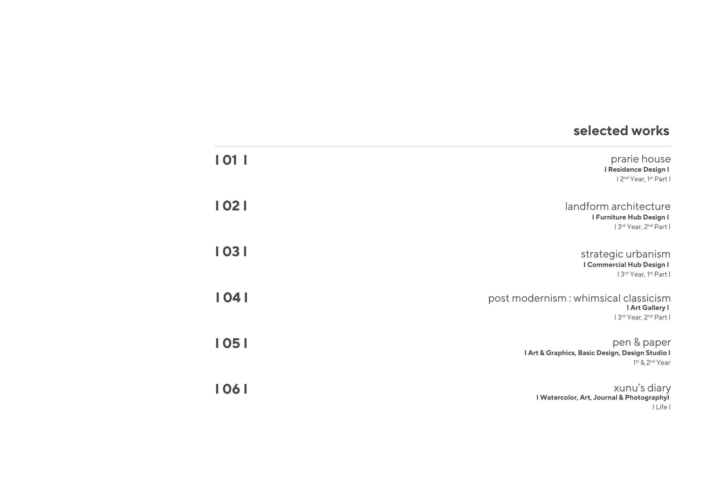 Sharala Dahit's Architectural Portfolio by Sharala Dahit - Issuu