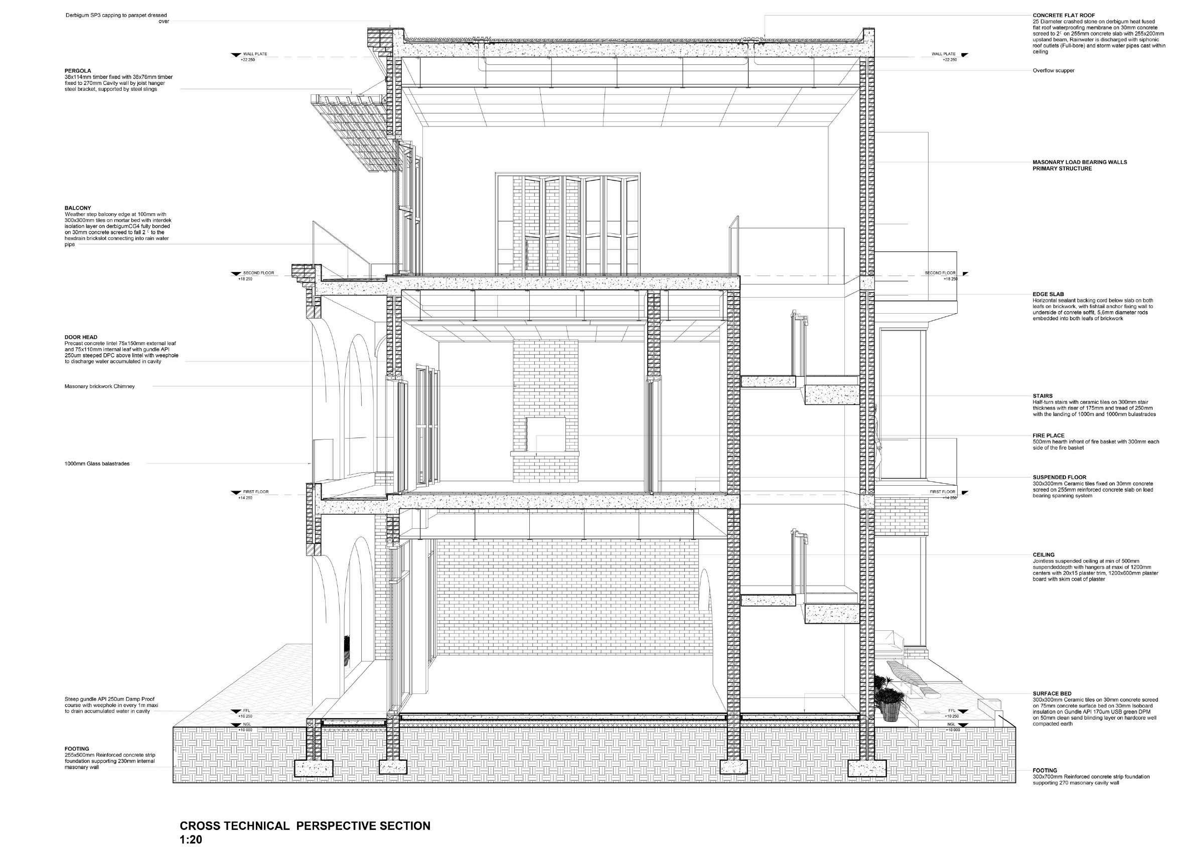ARCHITECTURE PORTIFOLIO by Thuso Mushiana - Issuu