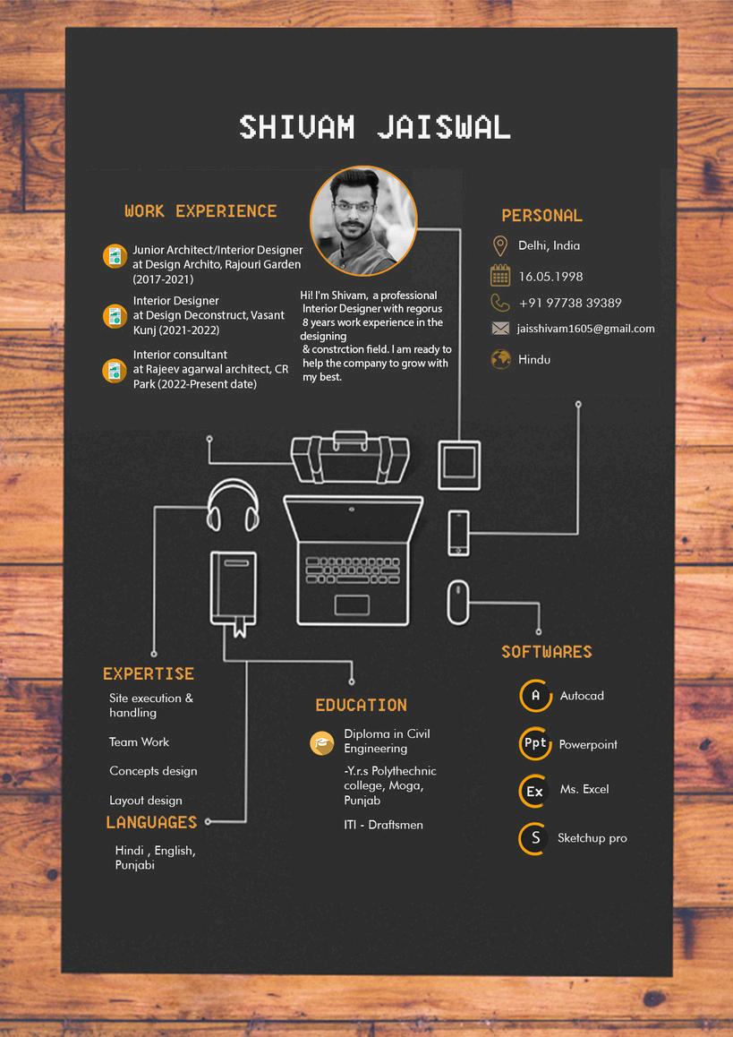 Resume & Portfolio 2025 by Shivam Jaiswal - Issuu