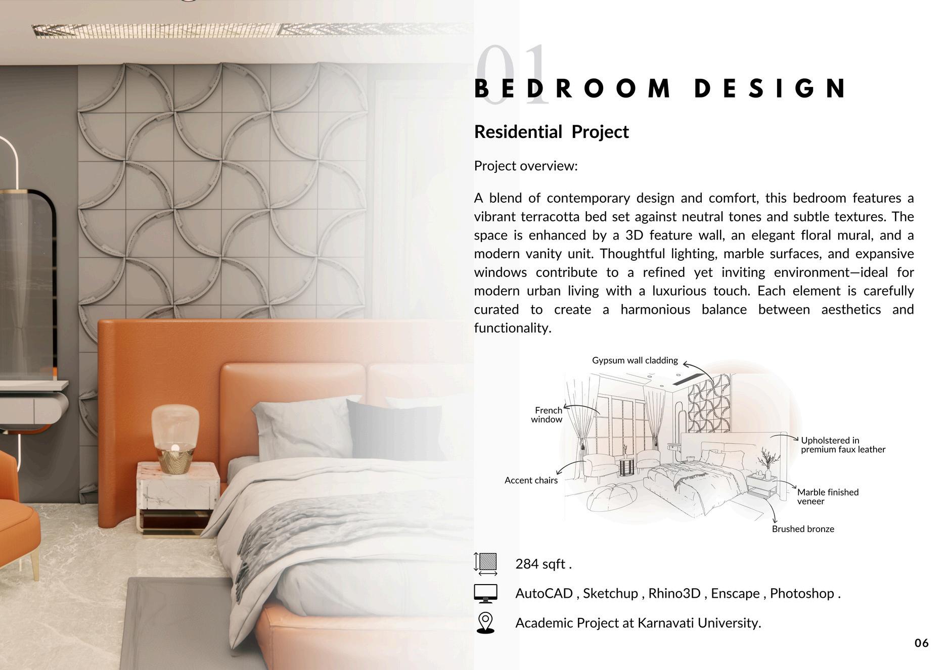 Interior Design Portfolio 2025 By Nandani Garg Issuu