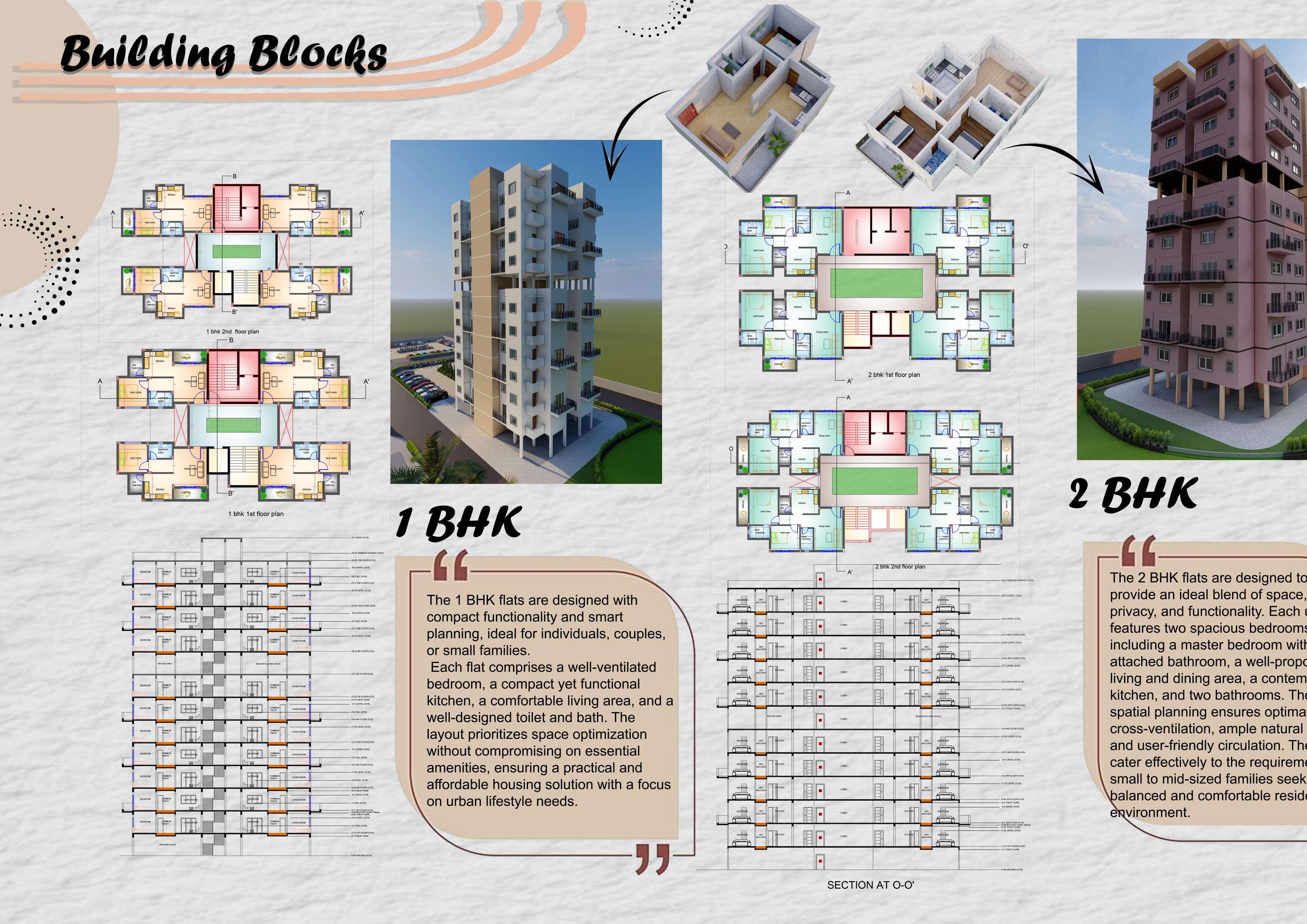 Sakshi Yeole by S Yeole - Issuu