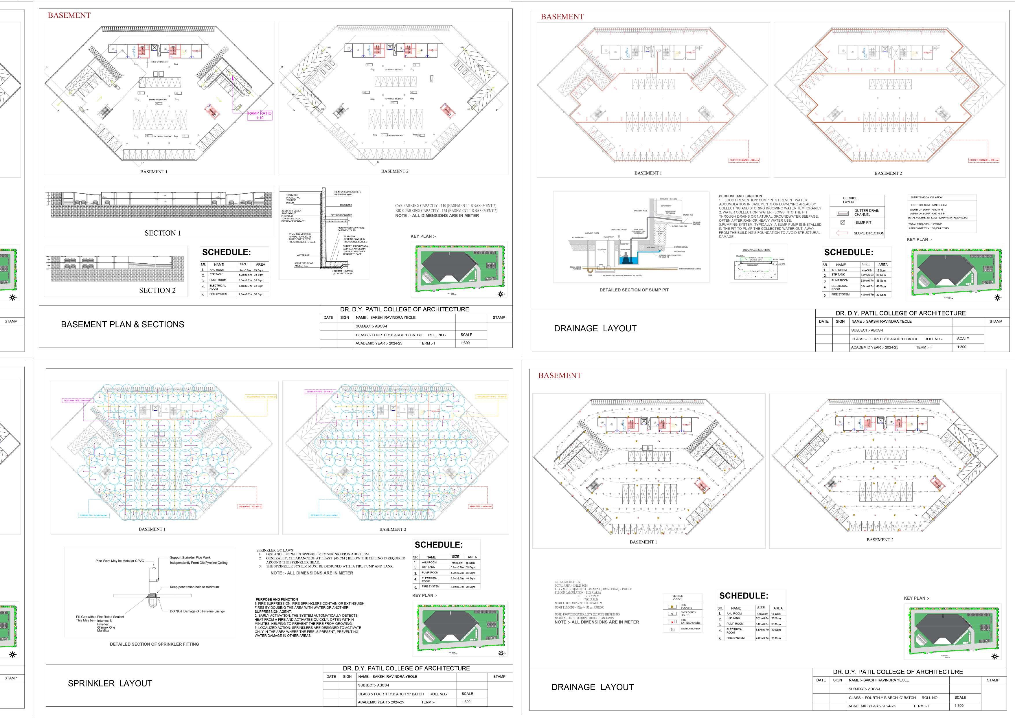 Sakshi Yeole by S Yeole - Issuu