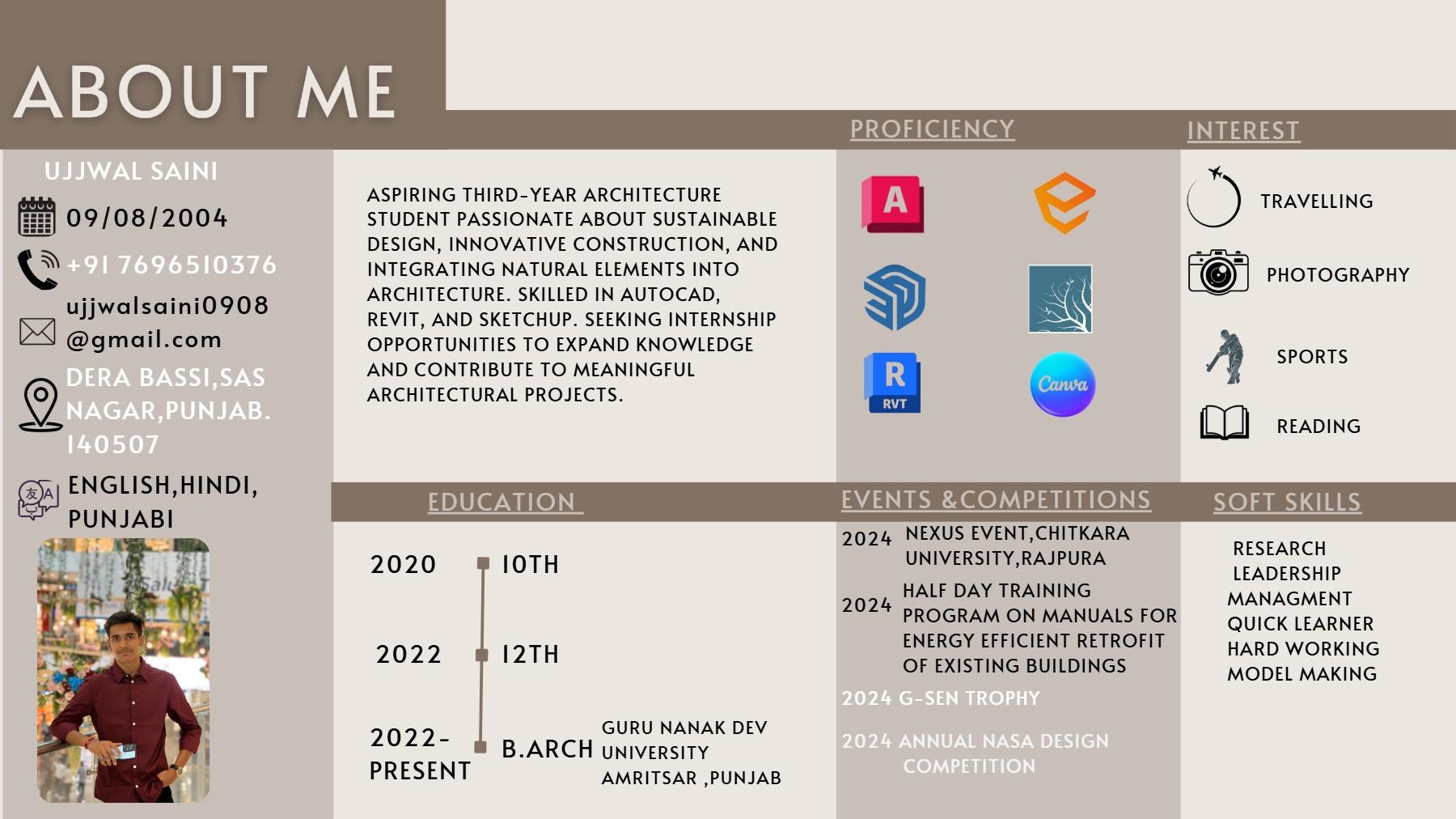 PORTFOLIO by Ujjwal Saini - Issuu