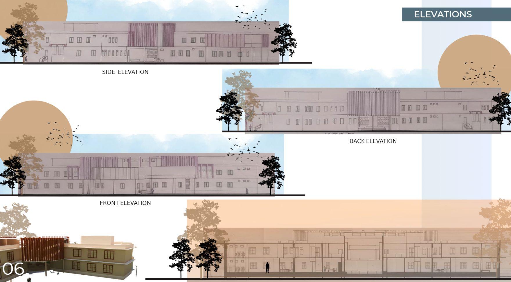 PORTFOLIO - BHUMIKA GUPTA by Bhumika Gupta - Issuu