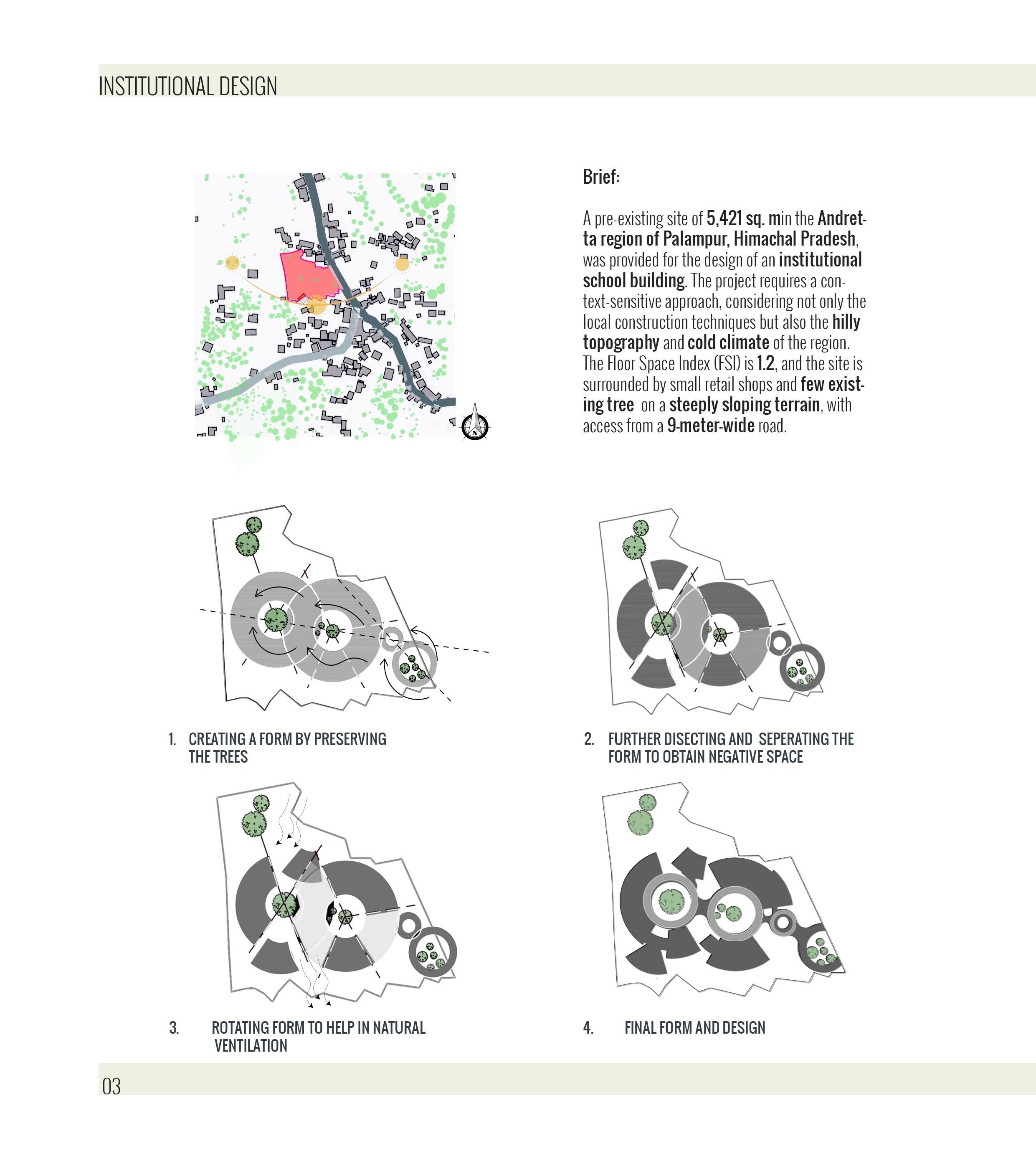 Architecture Portfolio by Ansh Mahajan - Issuu