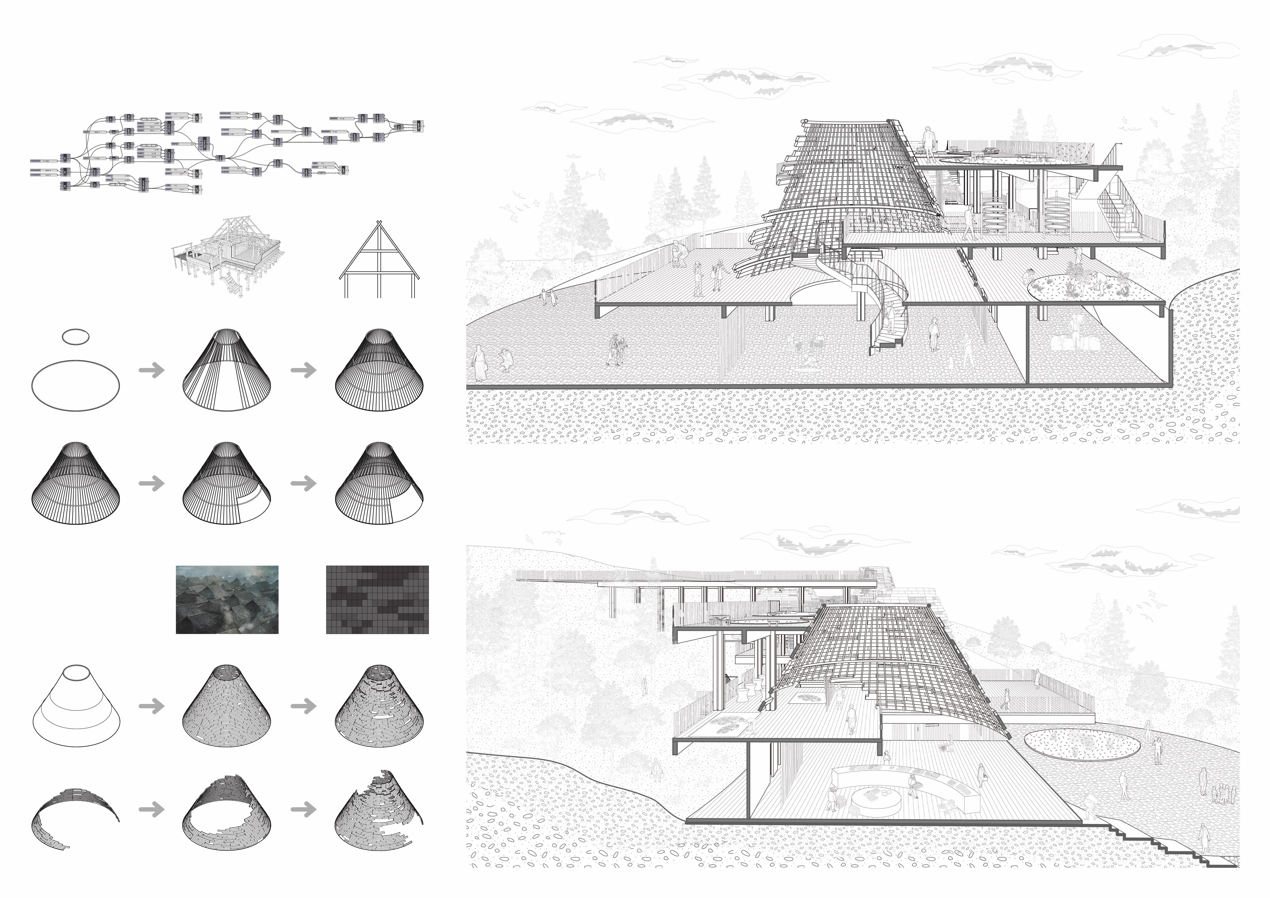 Architecture portfolio for UCL MArch Architecture Design by ...