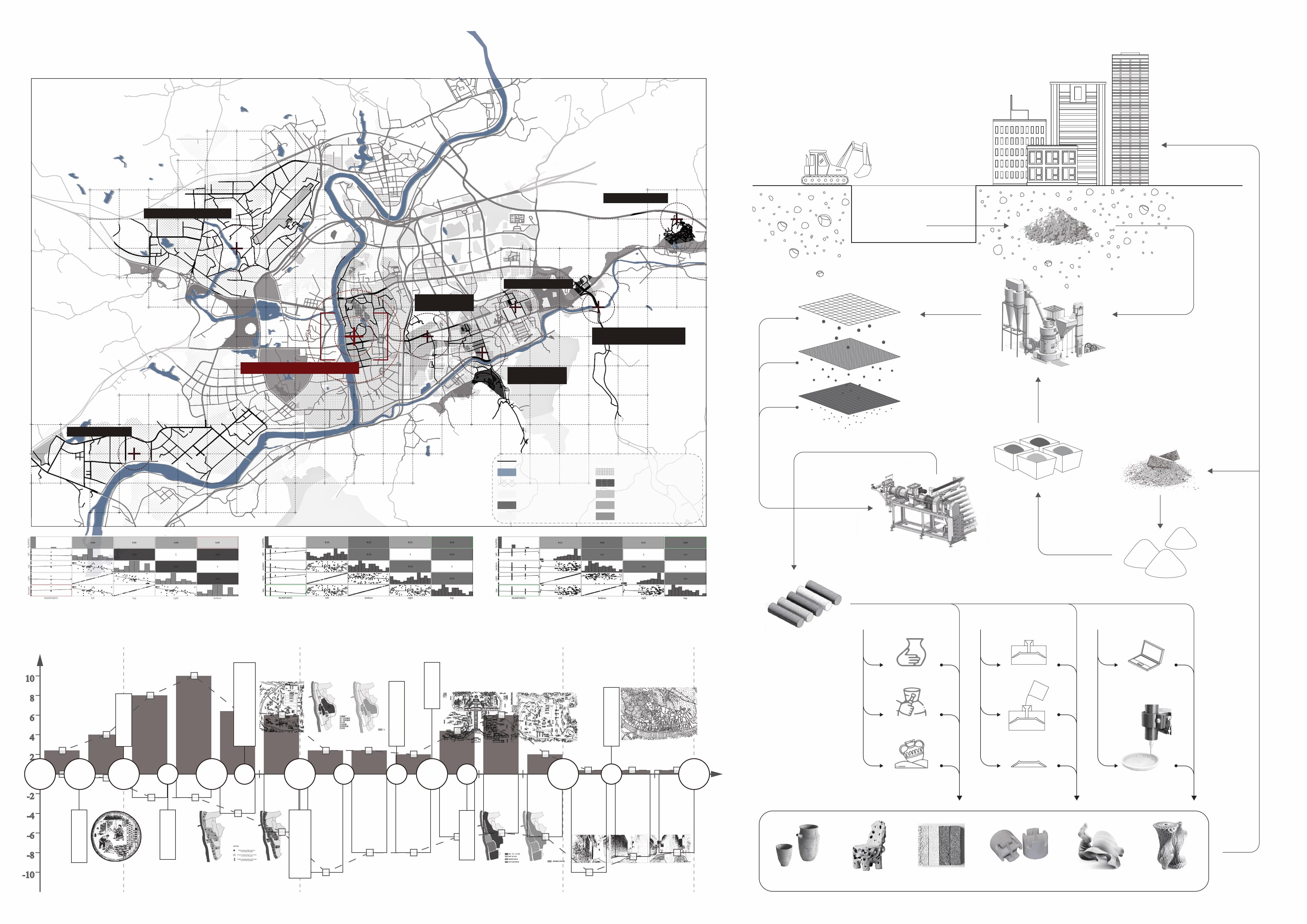 Architecture portfolio for UCL MArch Architecture Design by ...
