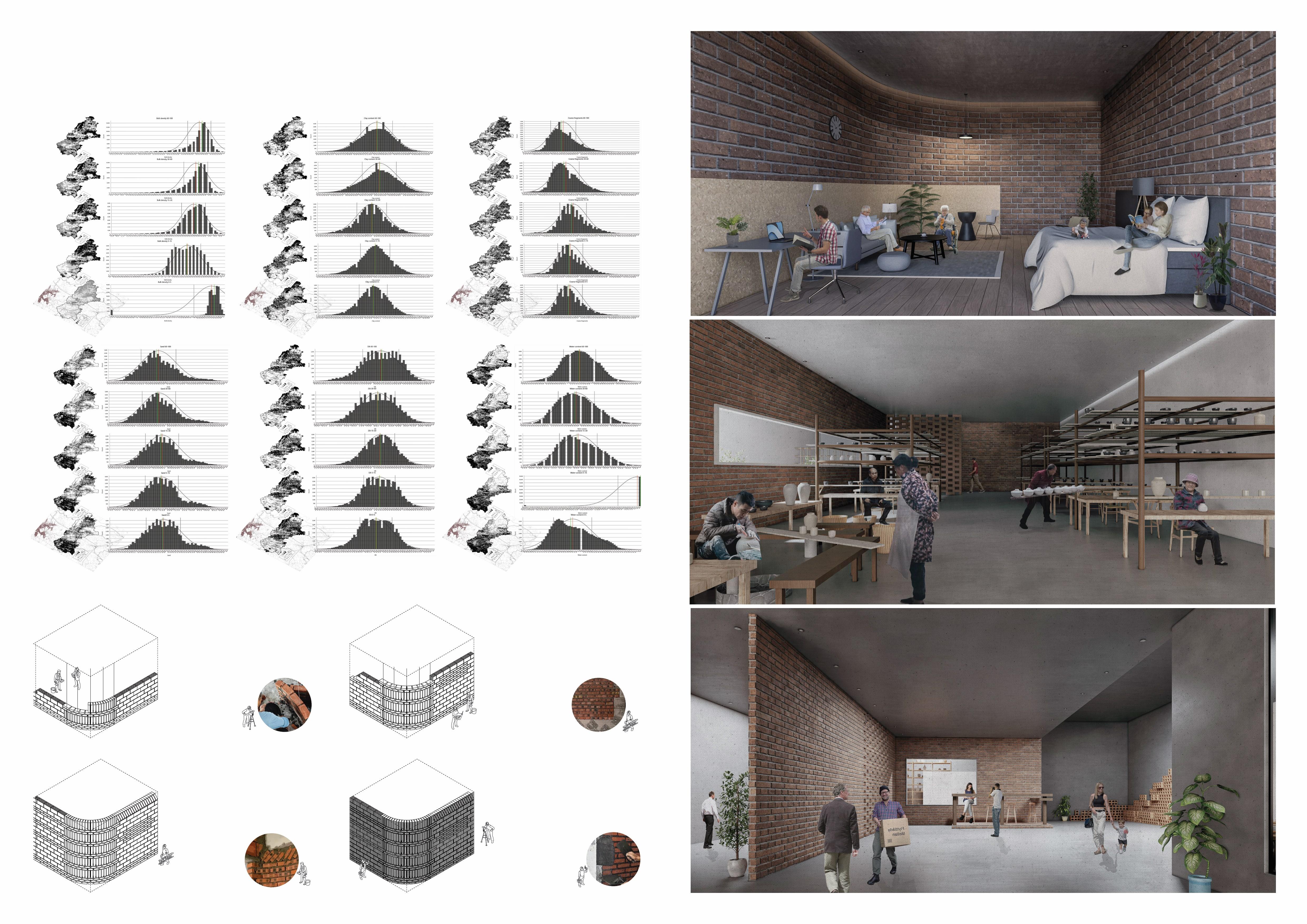 Architecture portfolio for UCL MArch Architecture Design by ...
