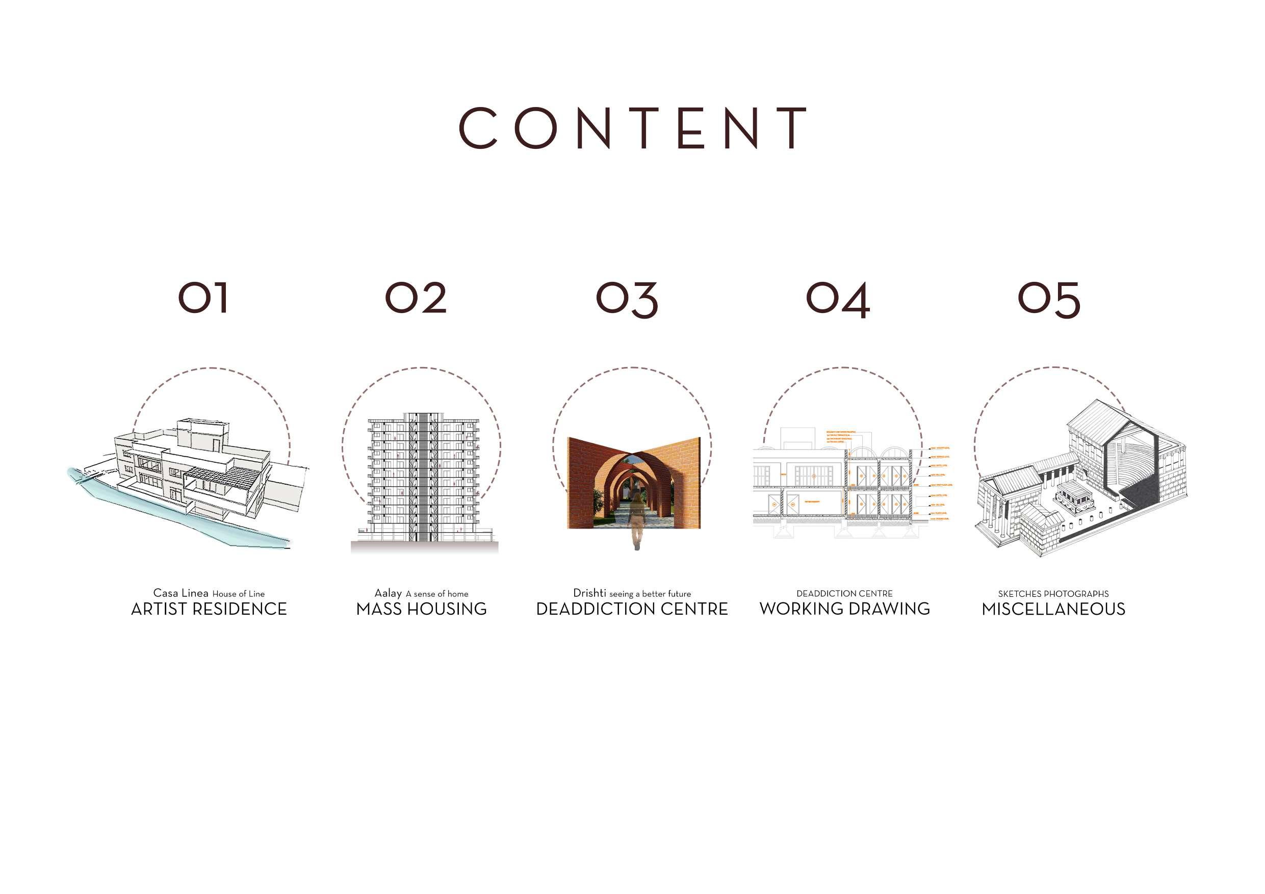 Aditi Aher Architectural Portfolio by Aditi Aher - Issuu