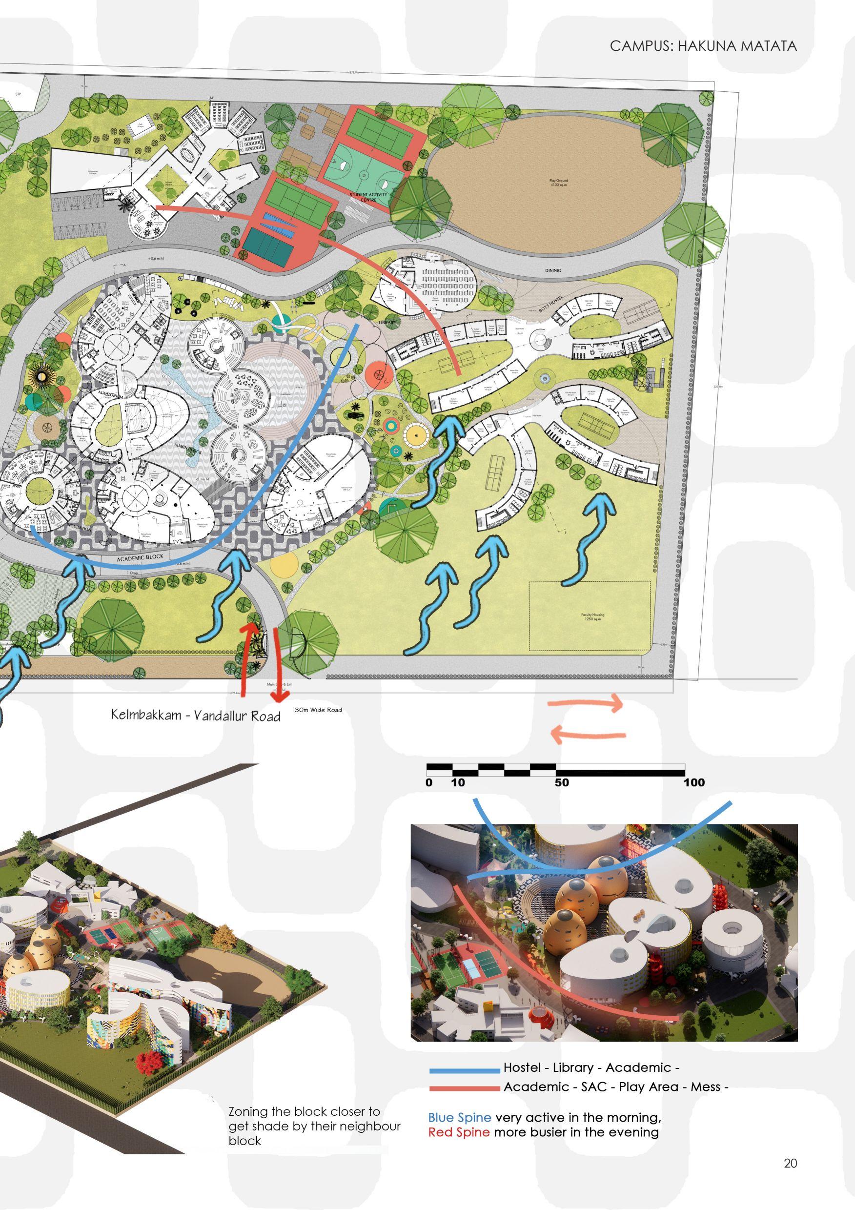 Portfolio 2025 | Harish | MEASI Academy of Architecture by Harish - Issuu