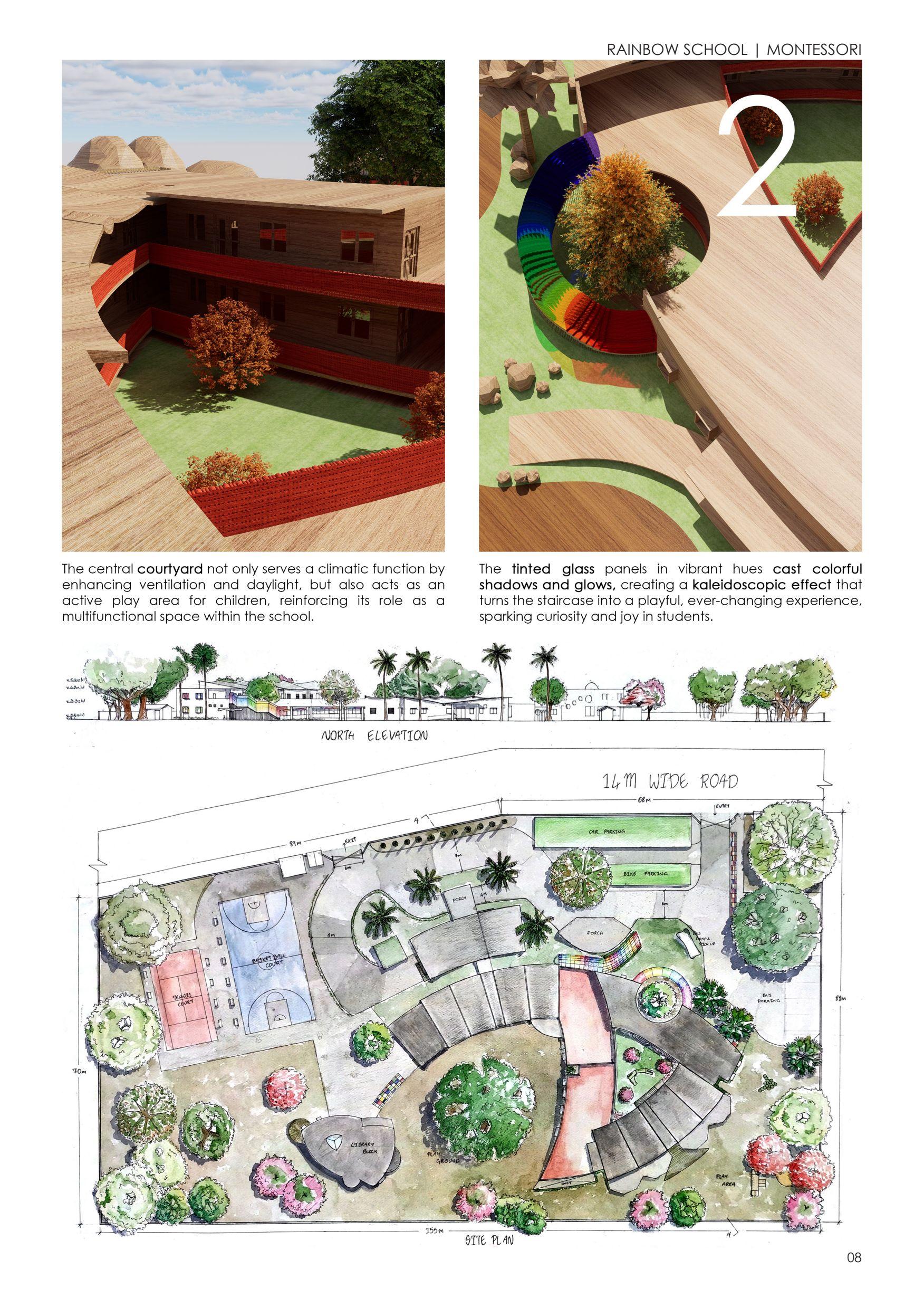 Portfolio 2025 | Harish | MEASI Academy of Architecture by Harish - Issuu