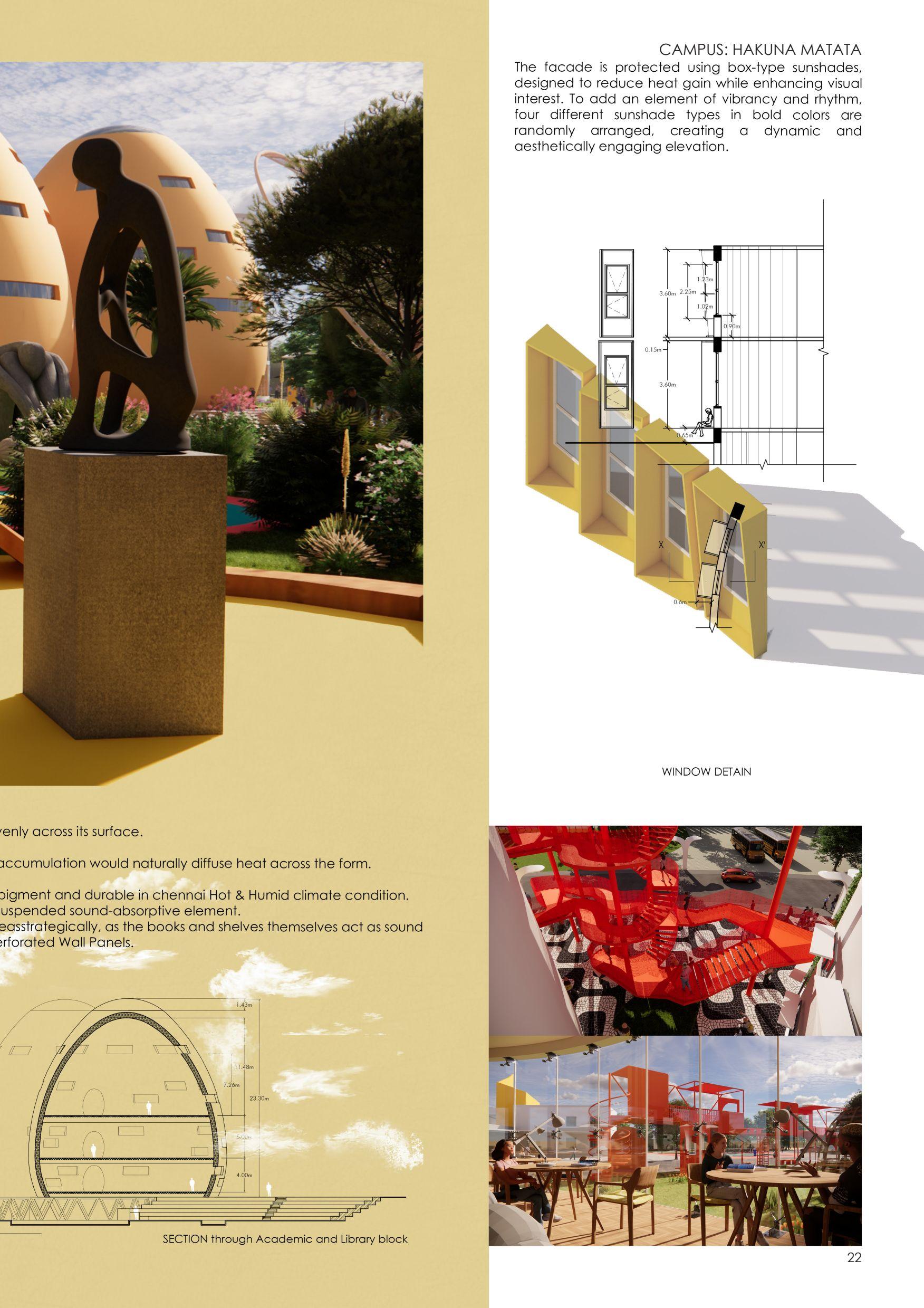 Portfolio 2025 | Harish | MEASI Academy of Architecture by Harish - Issuu