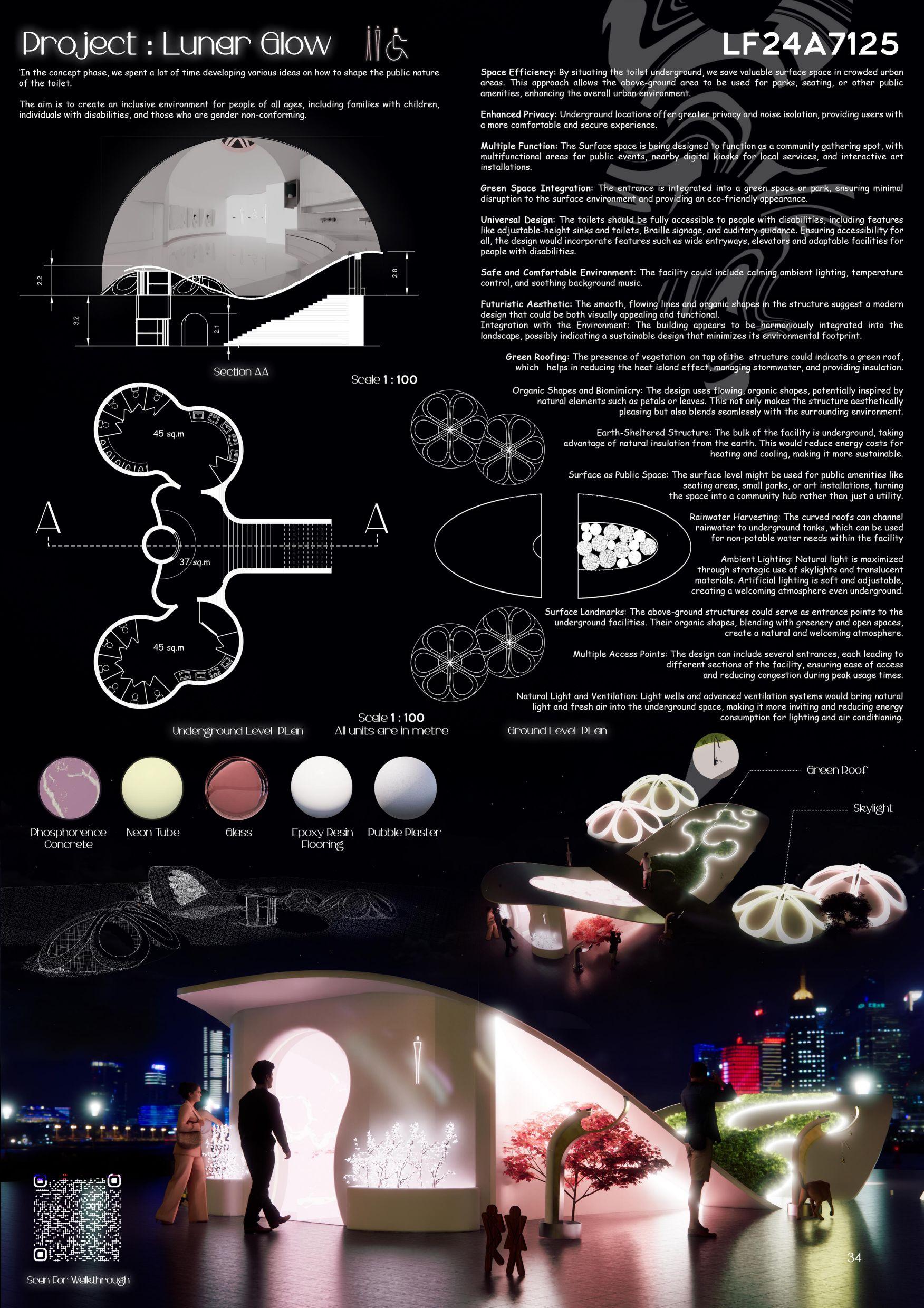 Portfolio 2025 | Harish | MEASI Academy of Architecture by Harish - Issuu