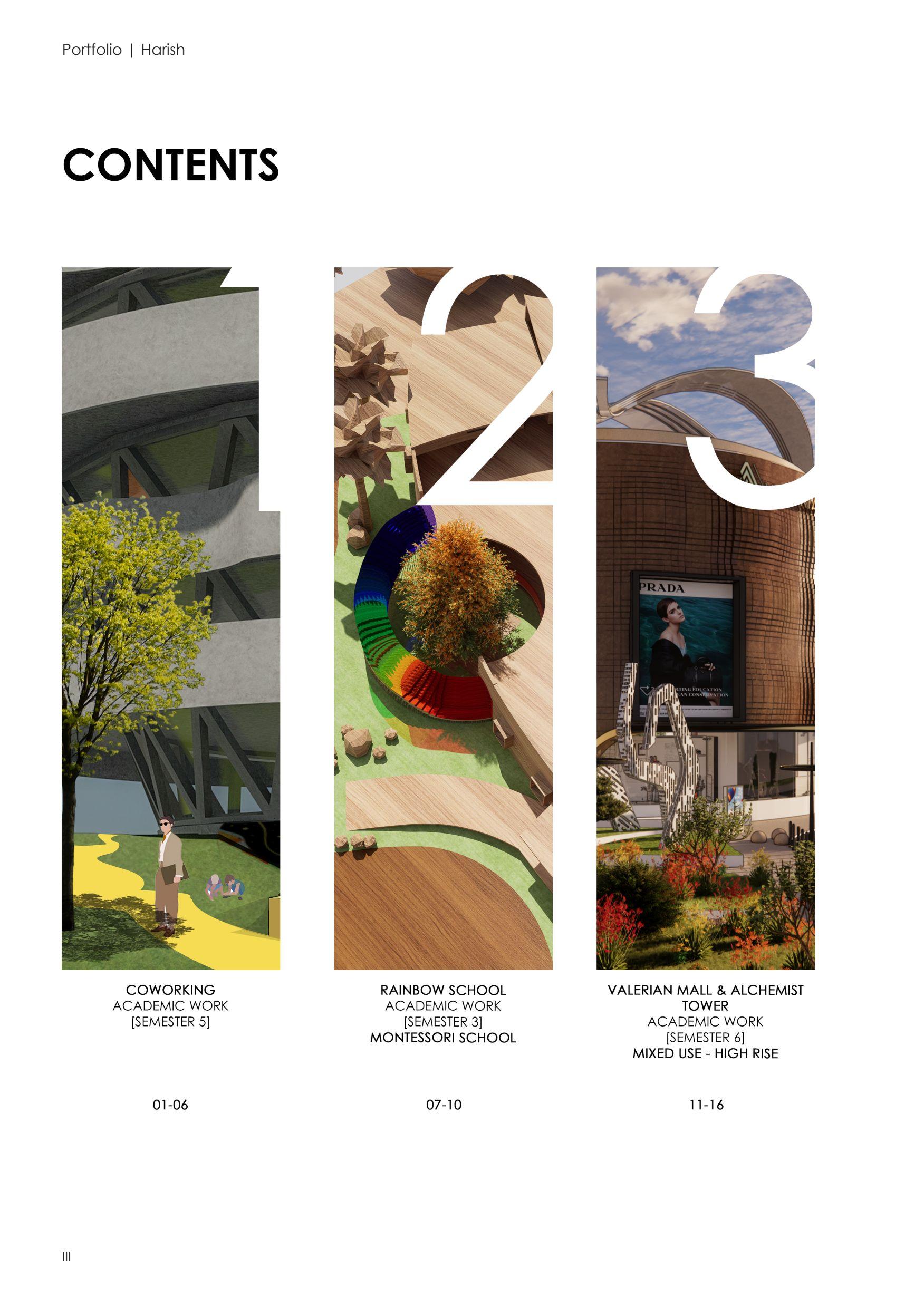 Portfolio 2025 | Harish | MEASI Academy of Architecture by Harish - Issuu