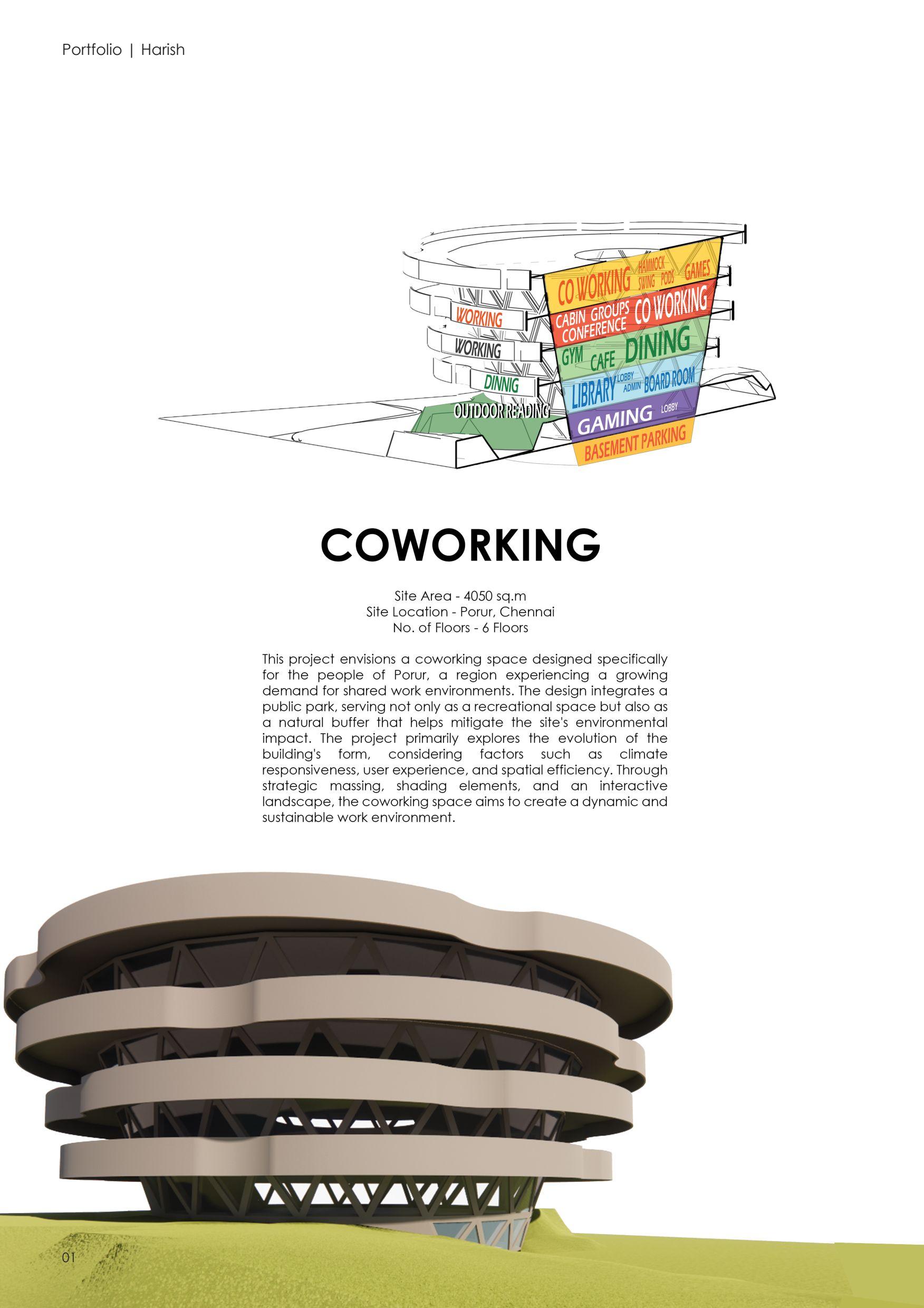 Portfolio 2025 | Harish | MEASI Academy of Architecture by Harish - Issuu