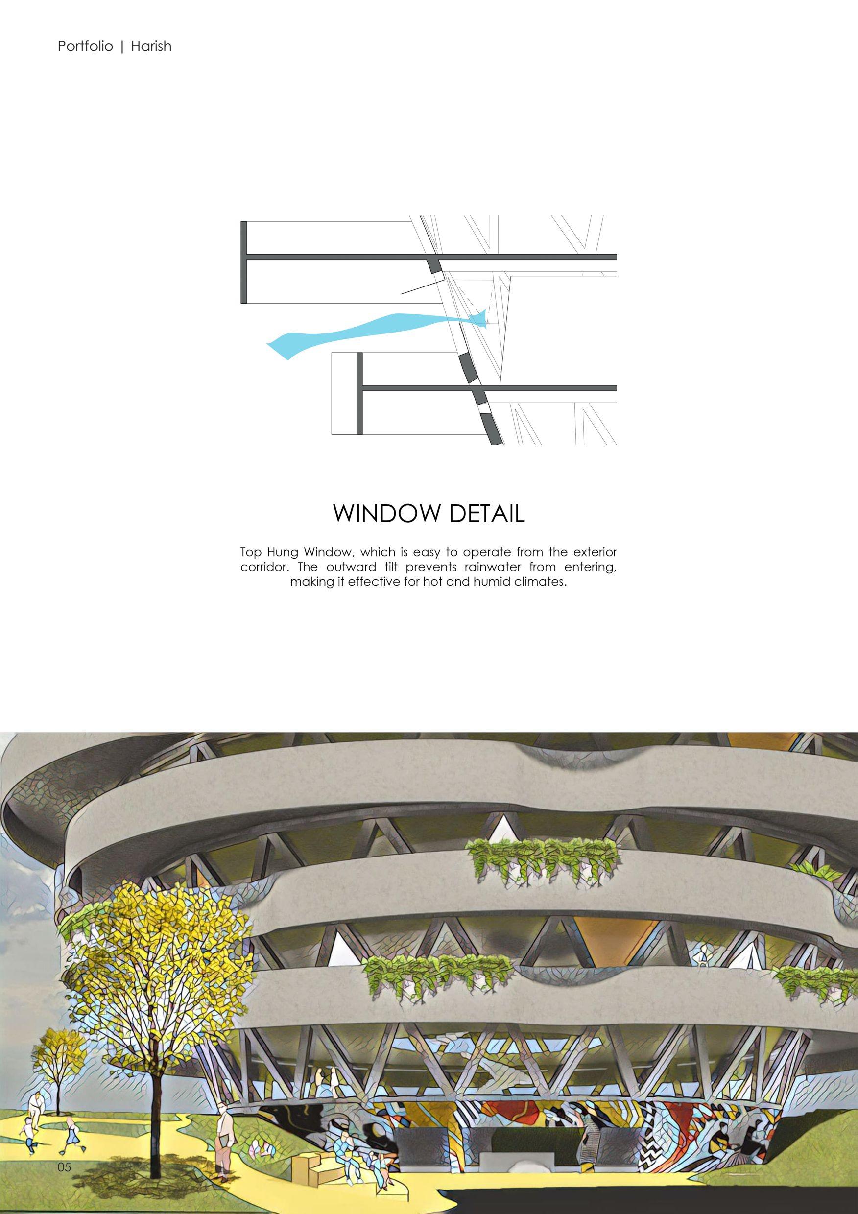 Portfolio 2025 | Harish | MEASI Academy of Architecture by Harish - Issuu