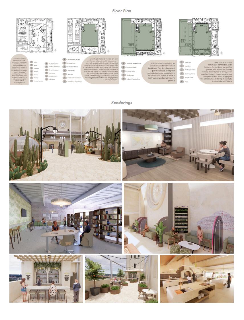 Sofi Martin Interior Design Portfolio by Sofi Martin - Issuu