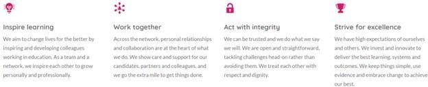 Apprentice Handbook by Best-Practice-Network - Issuu