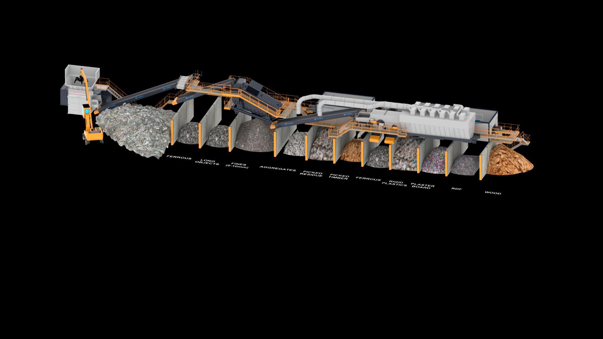 TCD Product Range by Turmec - Issuu