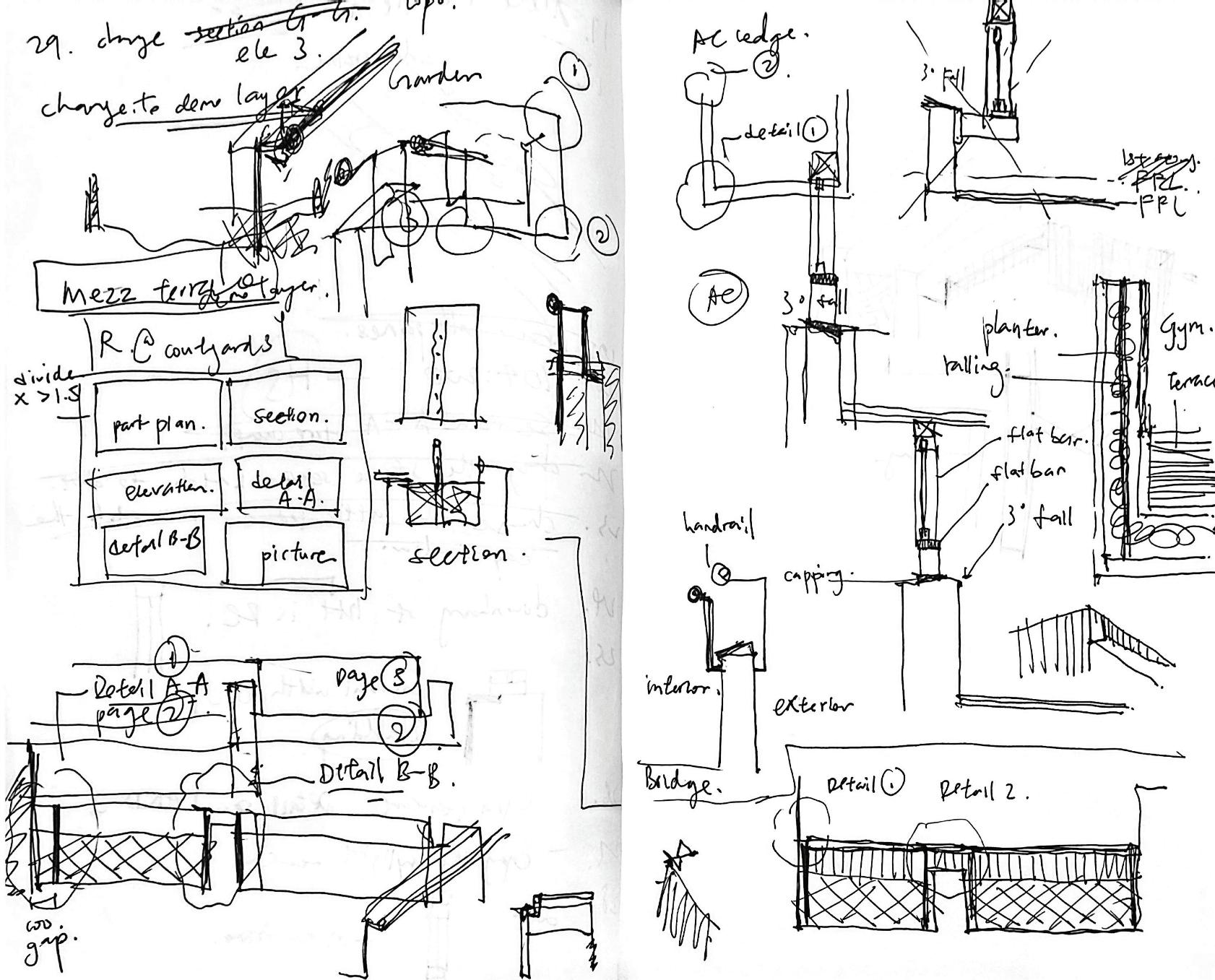 SAU JIA YI PORTFOLIO 2021-2024 by yijiasauuu - Issuu