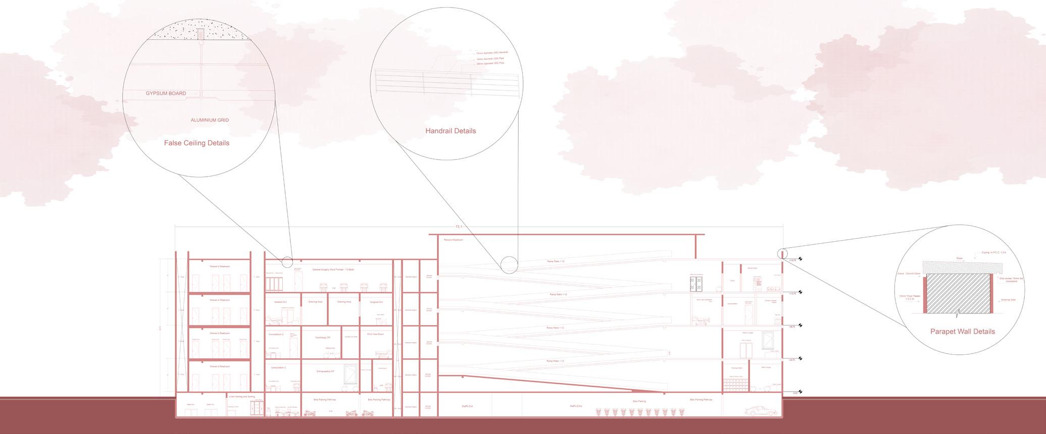 Architecture Portfolio by Abbrajithan T - Issuu