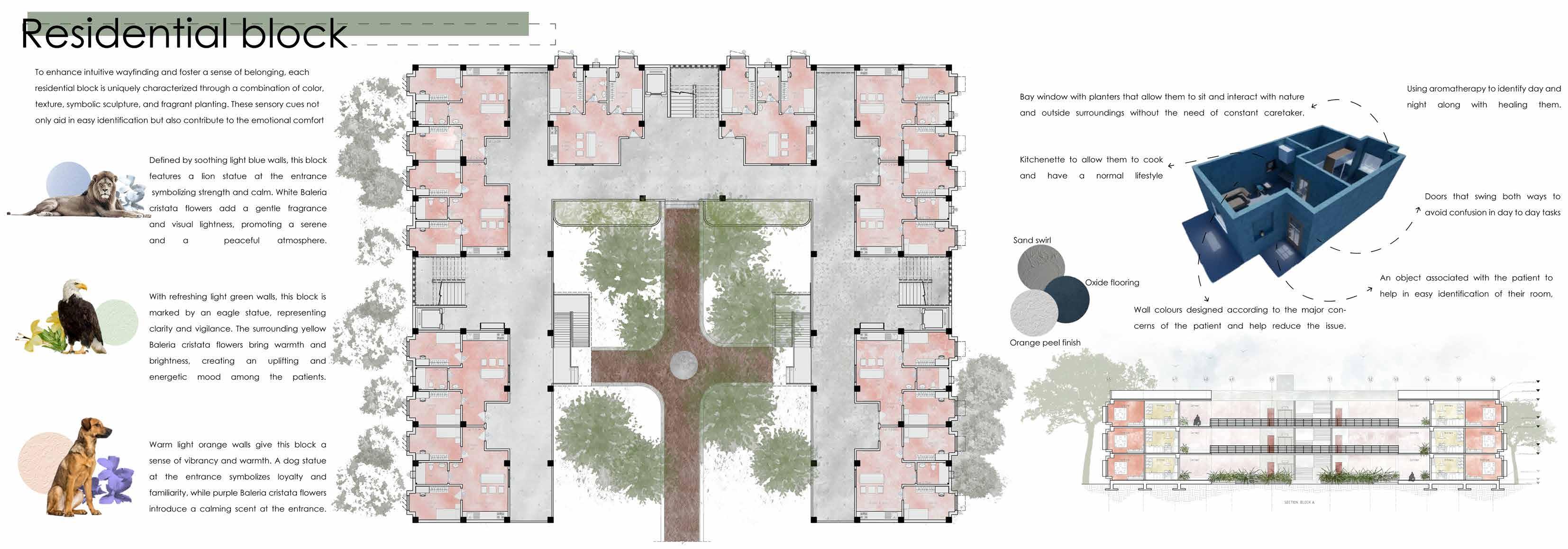 Portfolio by Shreeraksha Br - Issuu