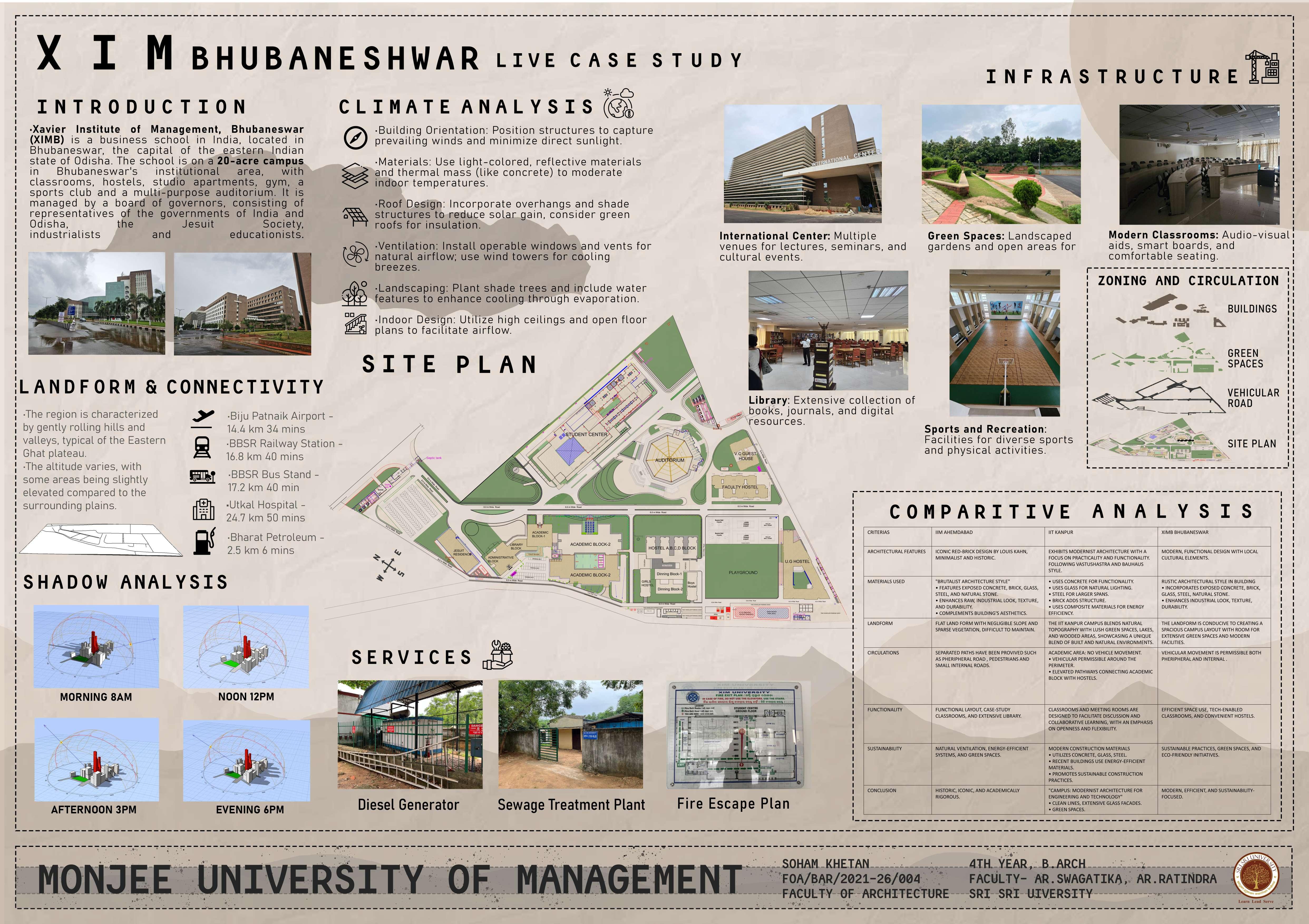 Campus Design Portfolio by Soham Khetan - Issuu