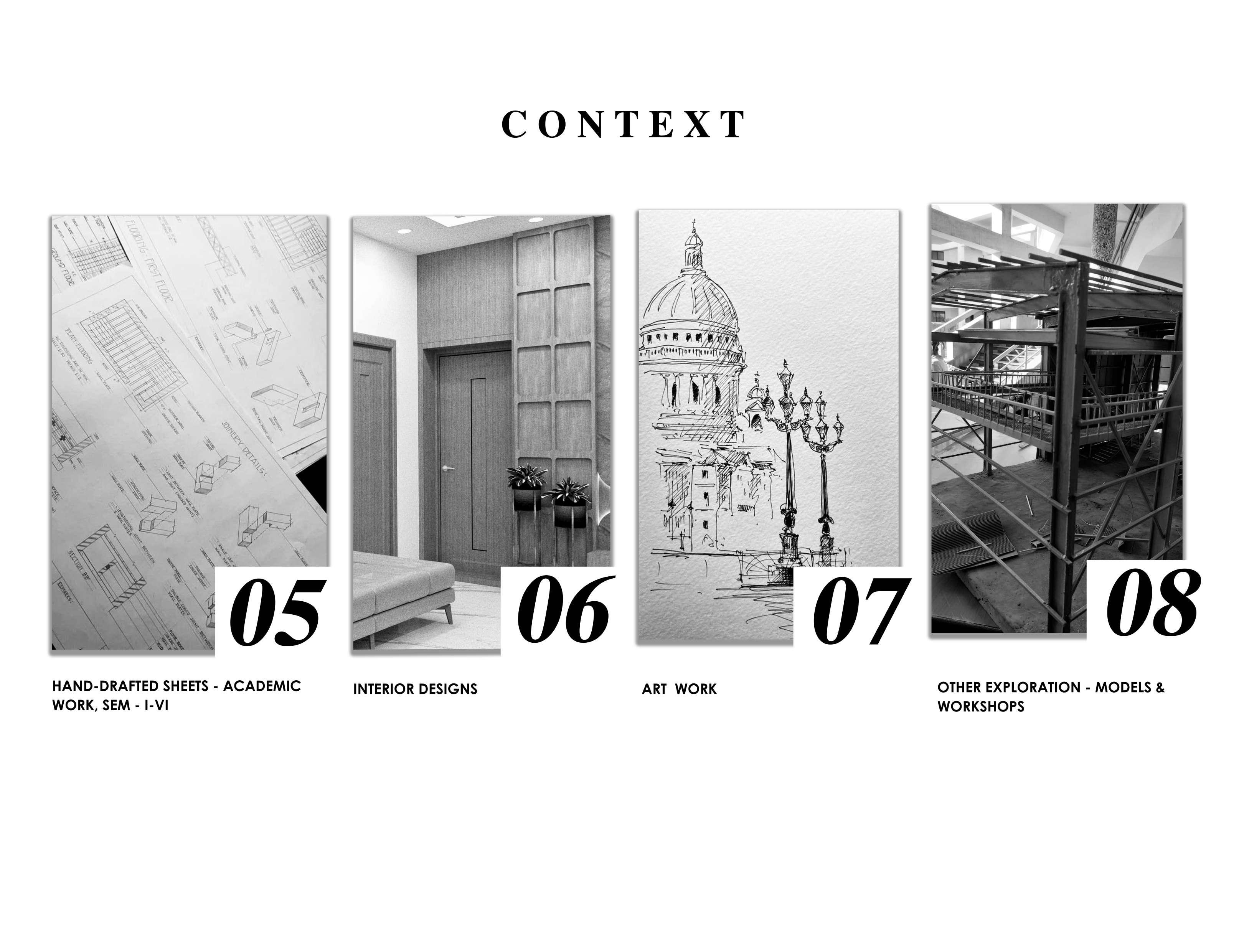Apurva Patil - UG Architectural portfolio by apurvapatil - Issuu