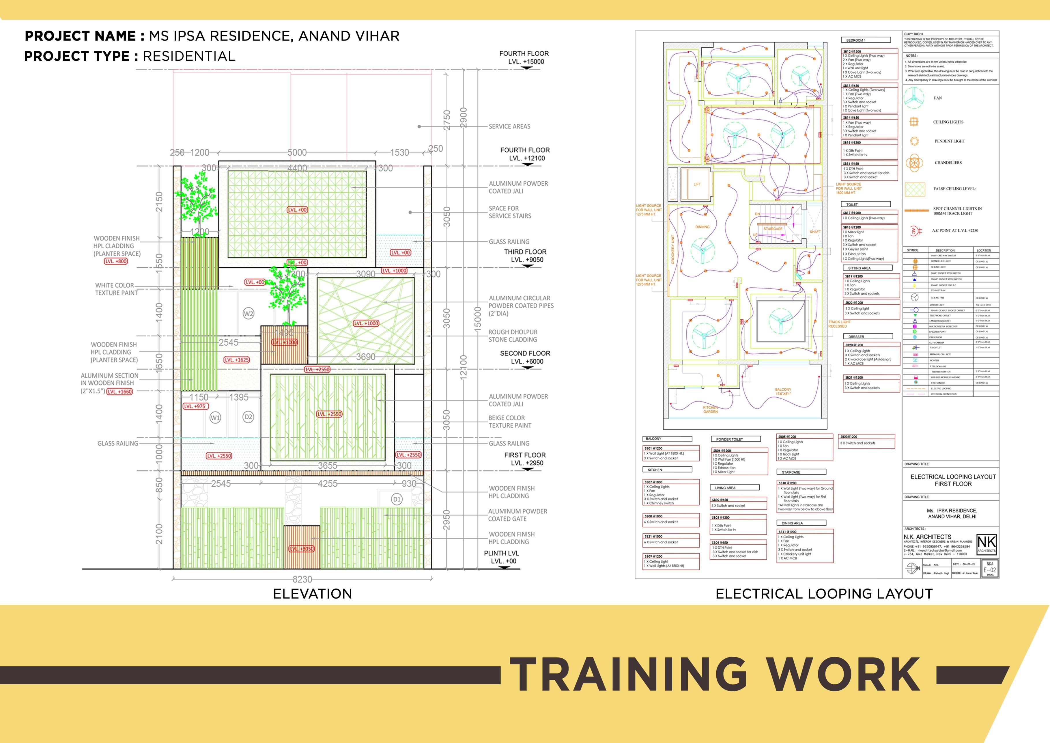 PORTFOLIO_RISHABH_2025 by Rishabh Negi - Issuu