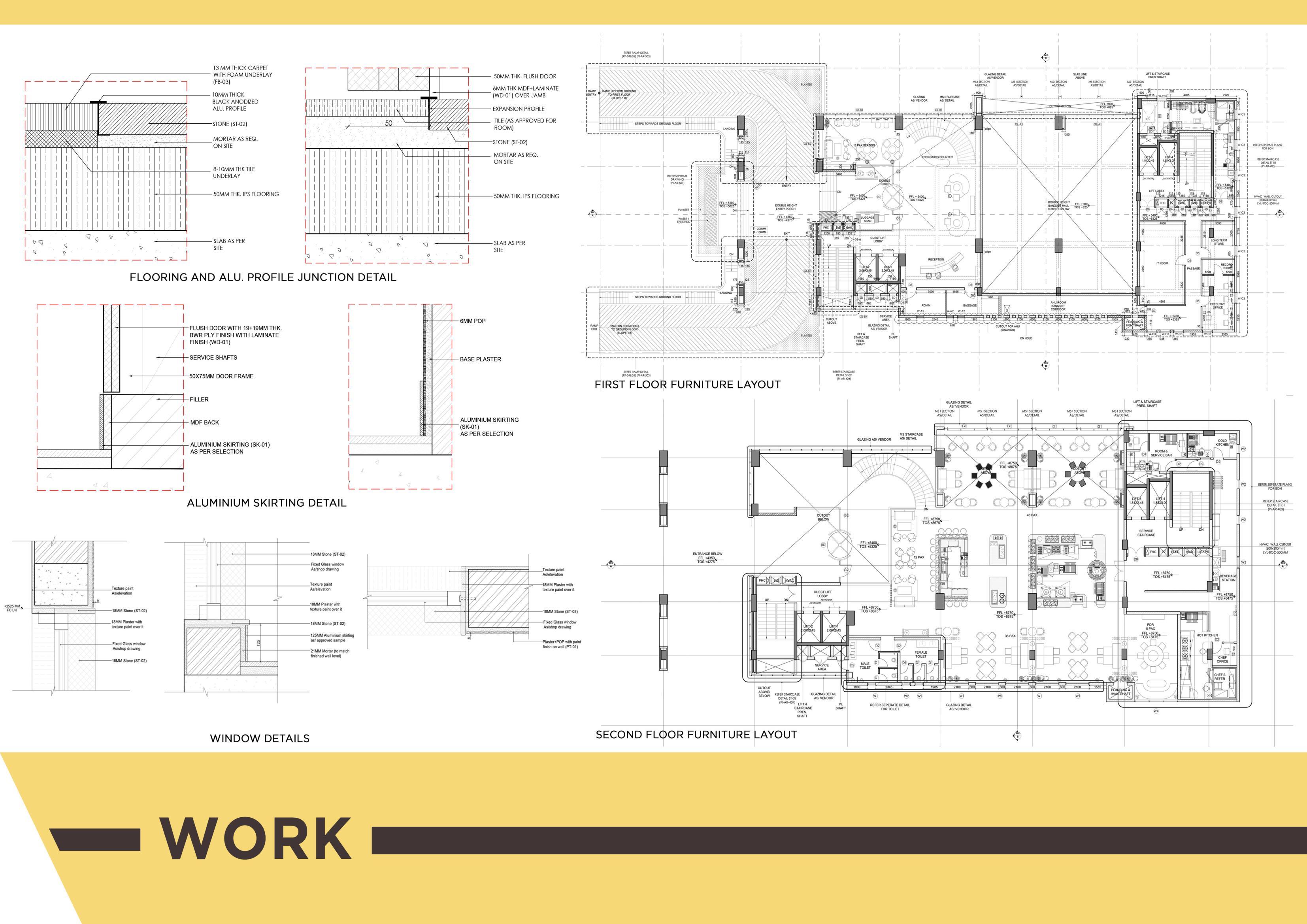 PORTFOLIO_RISHABH_2025 by Rishabh Negi - Issuu