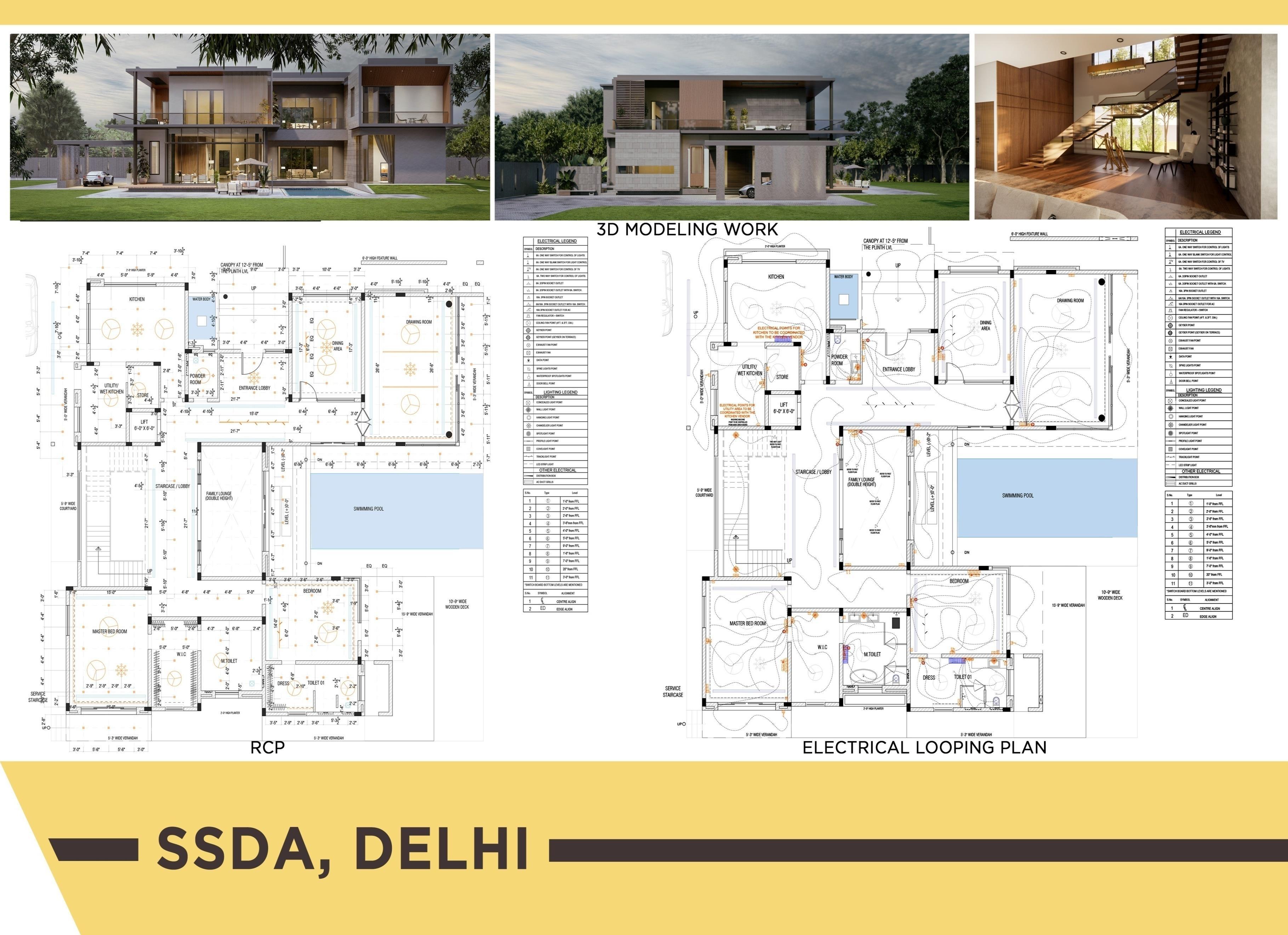 PORTFOLIO_RISHABH_2025 by Rishabh Negi - Issuu