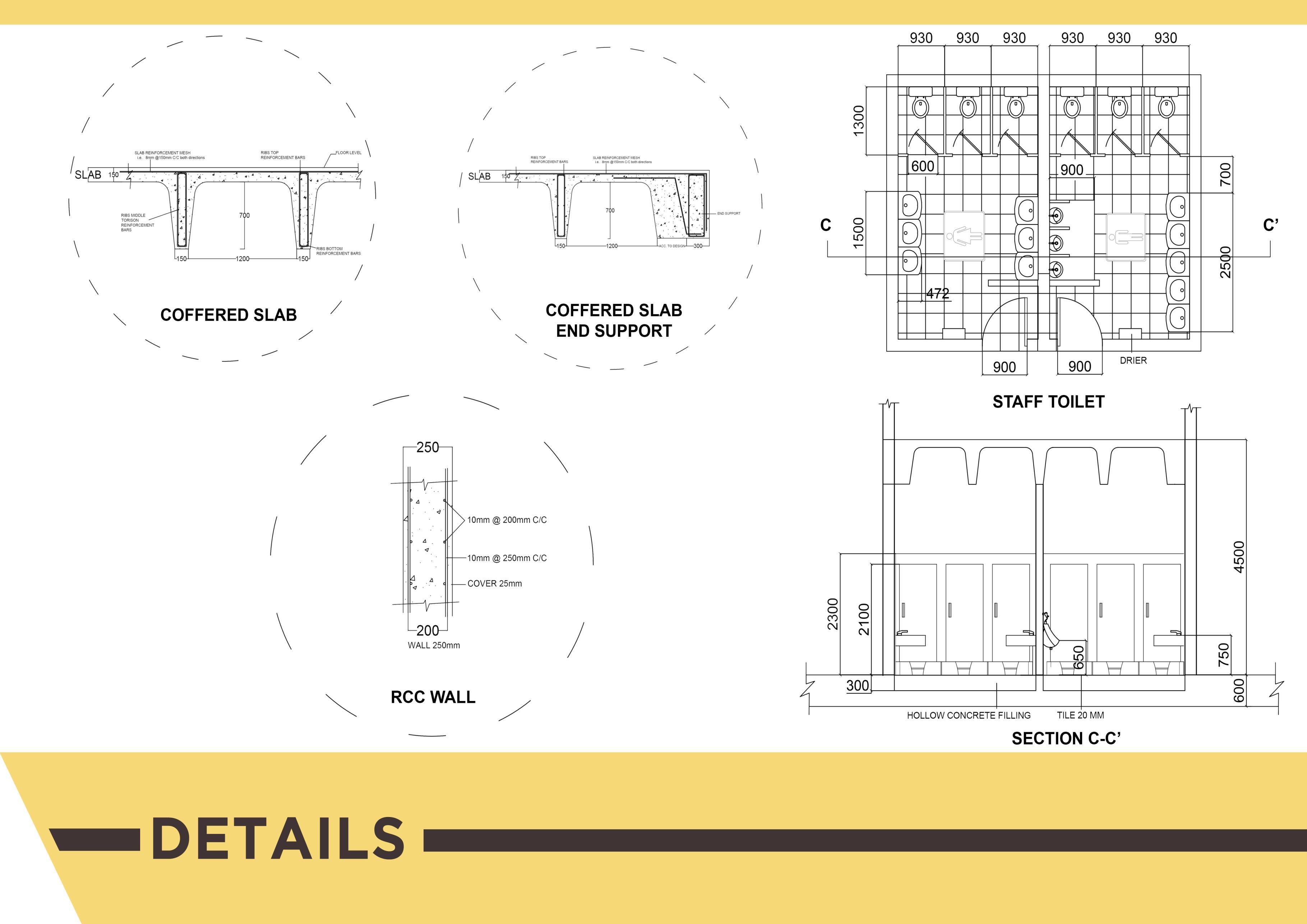 PORTFOLIO_RISHABH_2025 by Rishabh Negi - Issuu