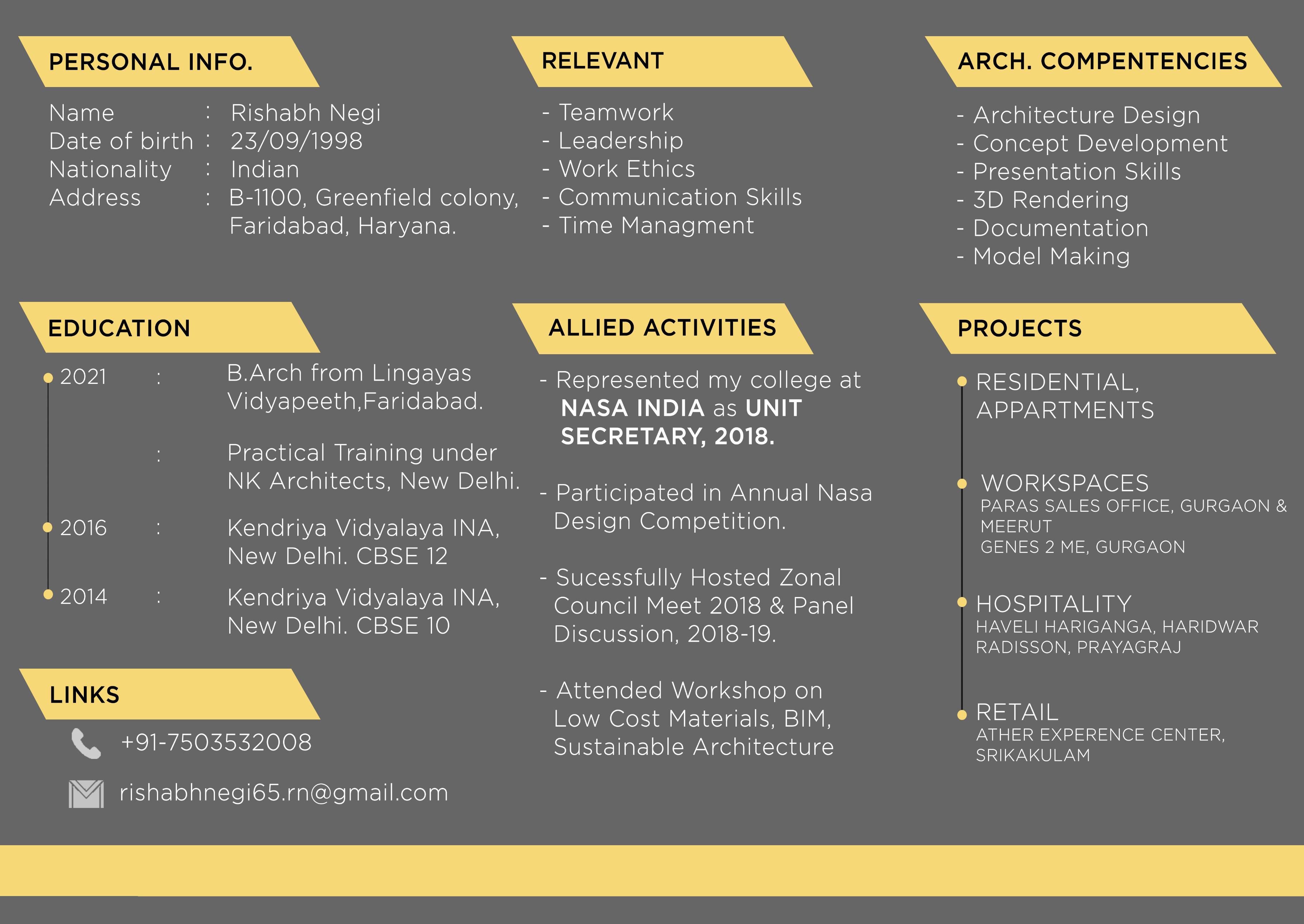 PORTFOLIO_RISHABH_2025 by Rishabh Negi - Issuu