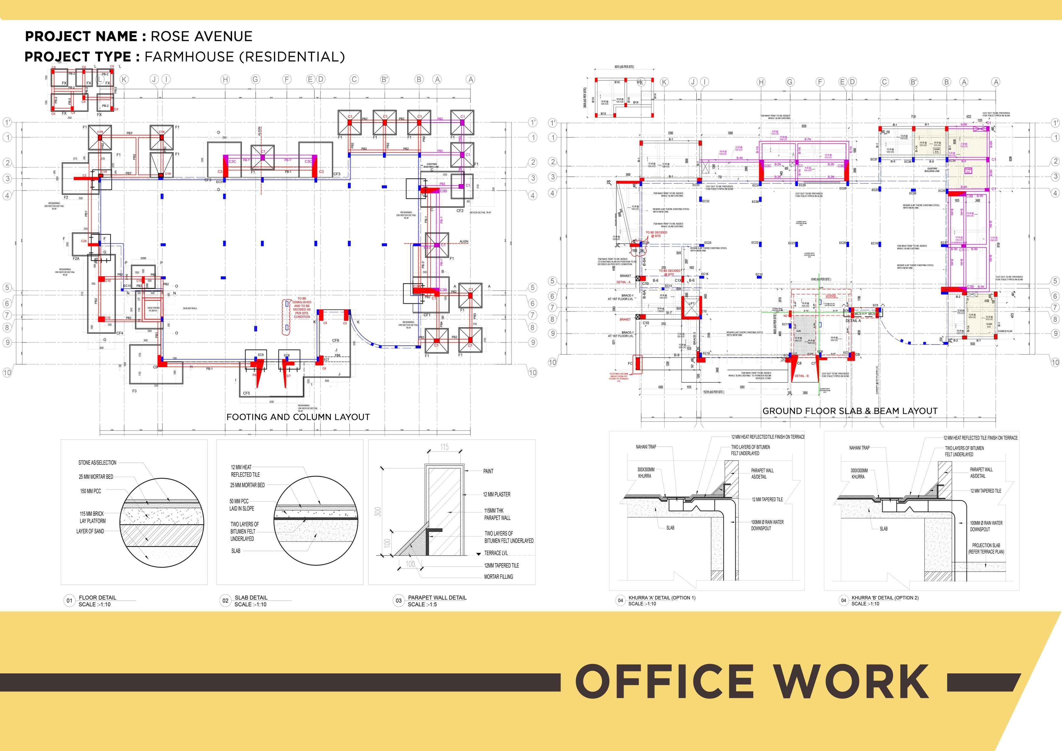 PORTFOLIO_RISHABH_2025 by Rishabh Negi - Issuu