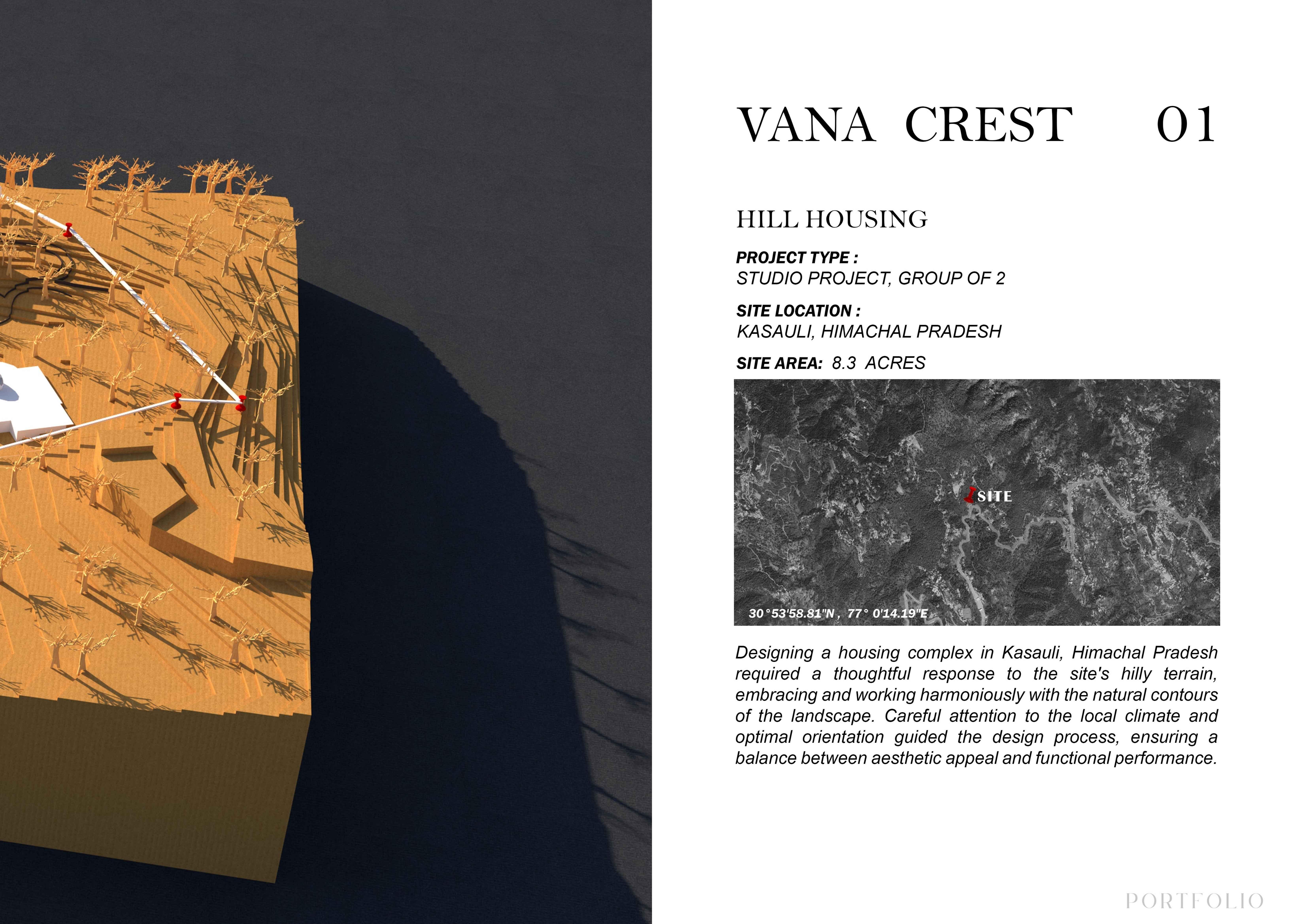 NAVLEEN | ARCHITECTURE PORTFOLIO | 2025 by NAV. - Issuu