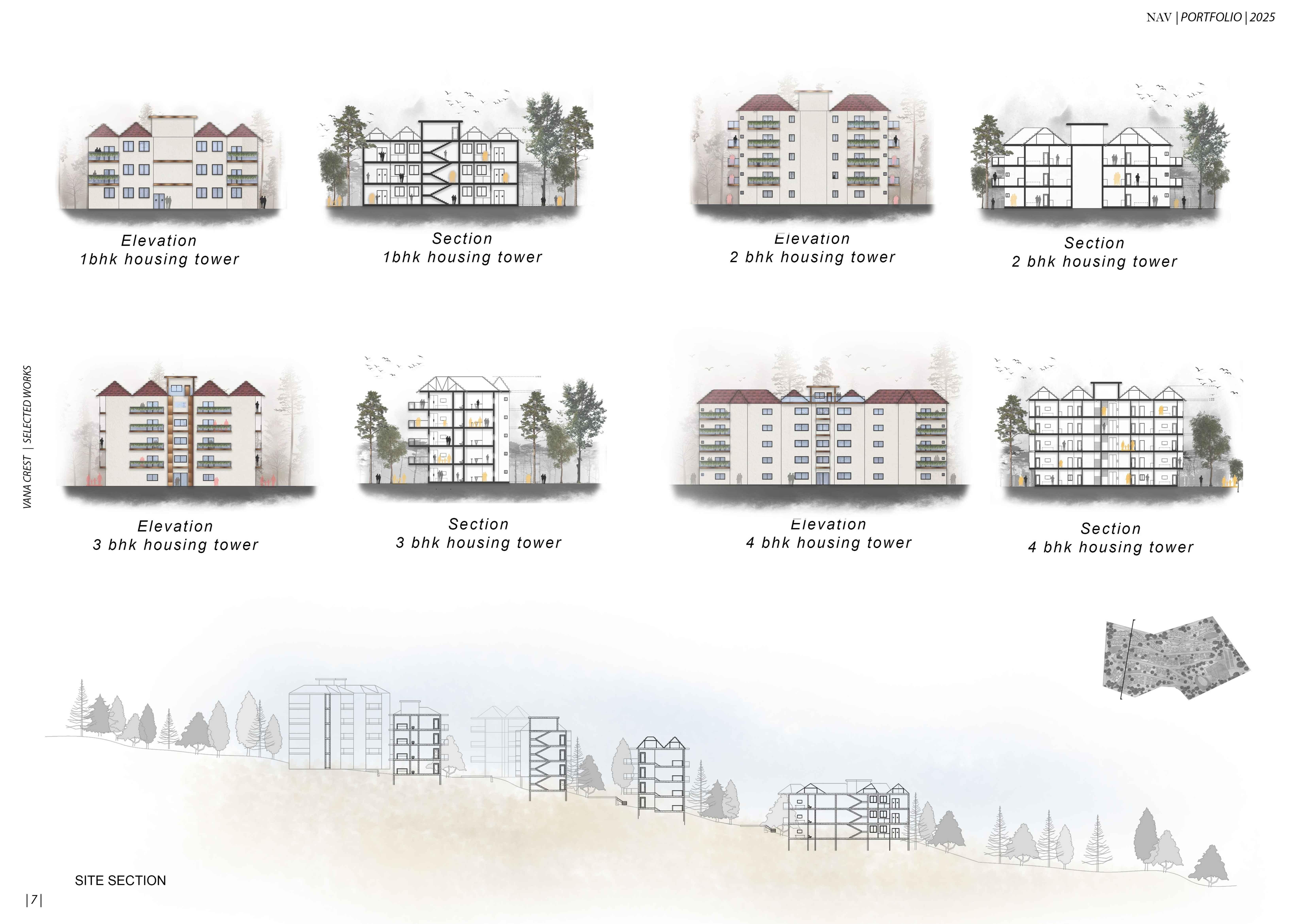 NAVLEEN | ARCHITECTURE PORTFOLIO | 2025 by NAV. - Issuu
