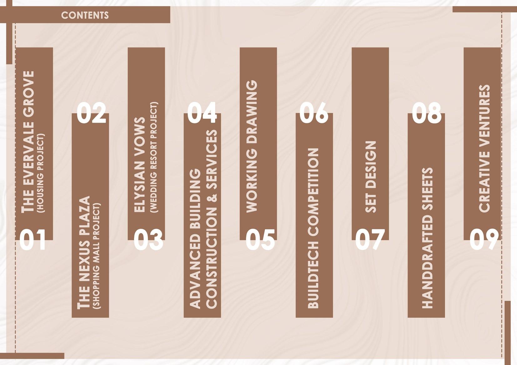 Sandhra K by Sandhra K - Issuu
