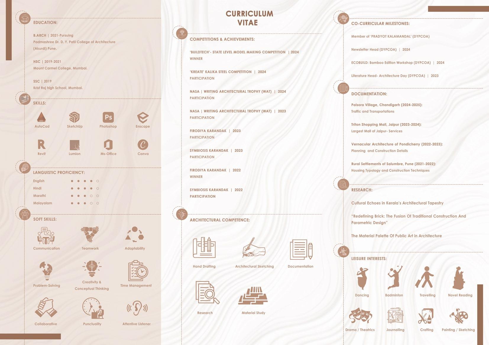 Sandhra K by Sandhra K - Issuu