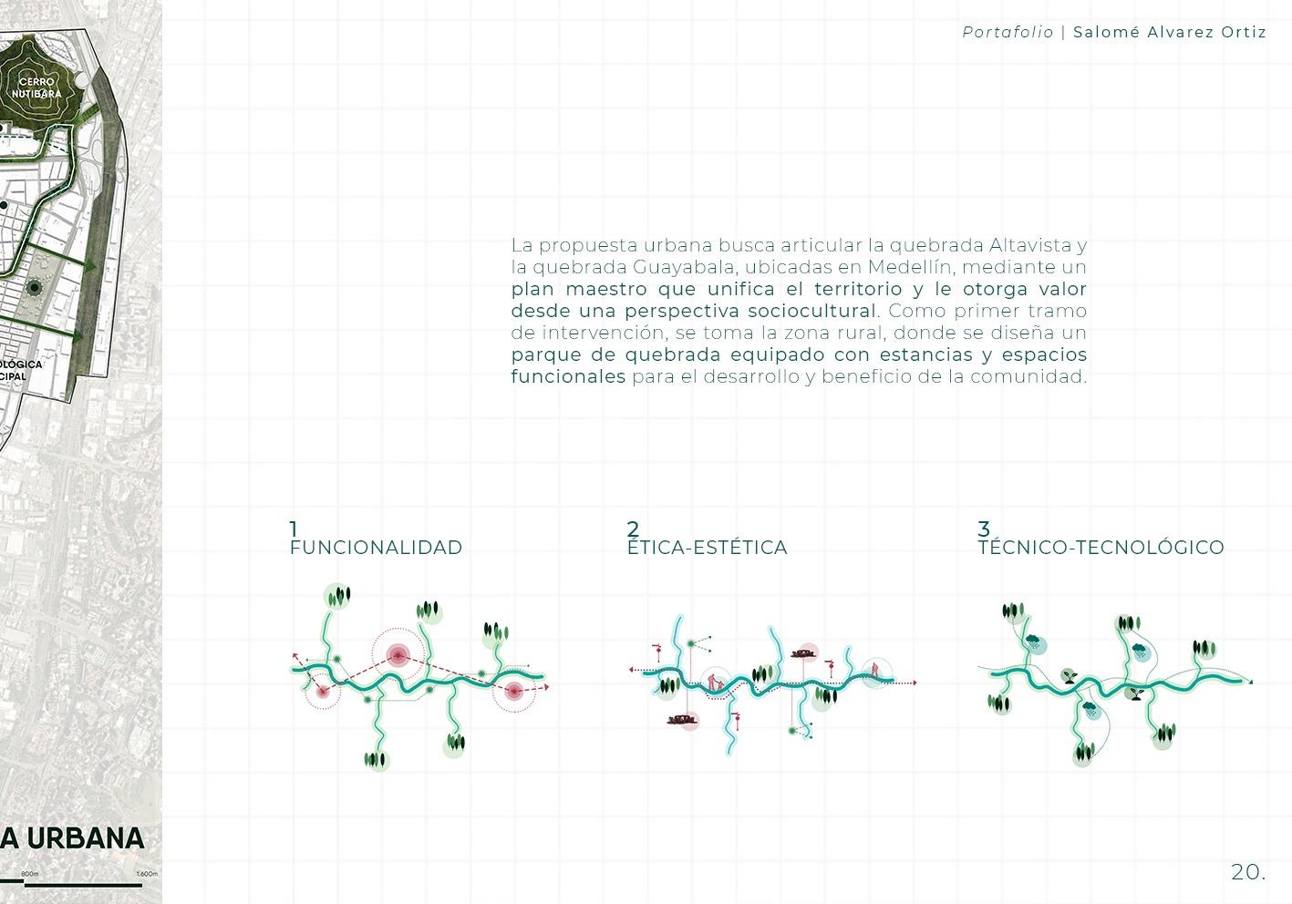 PORTAFOLIO ARQUITECTURA 2025 Salomé Alvarez by Salomé Alvarez Ortiz - Issuu