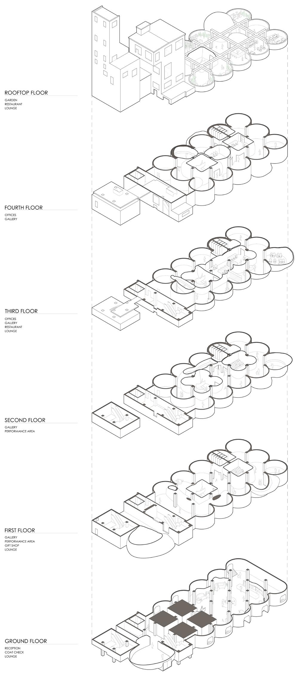 Model Making Portfolio by naimabaig2002 - Issuu