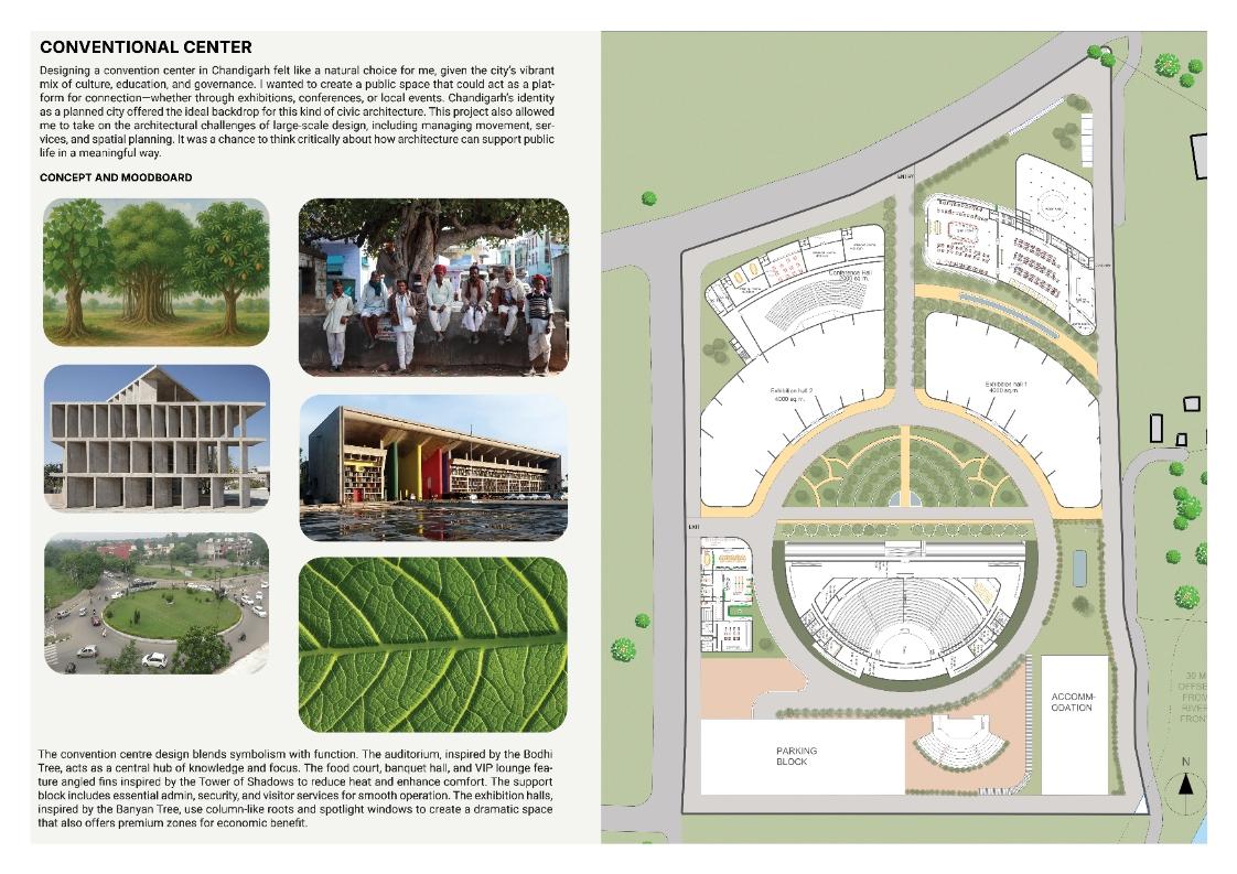 Digant Naik Academic Portfolio by A11_DIGANT NAIK - Issuu