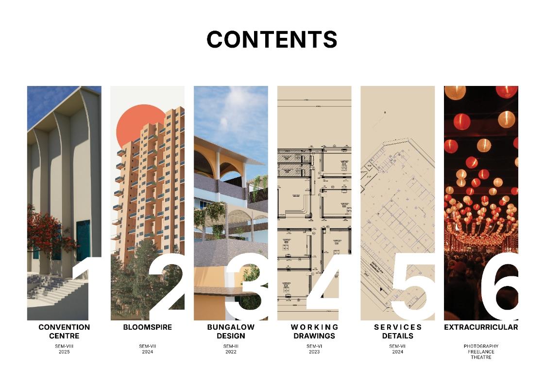 Digant Naik Academic Portfolio by A11_DIGANT NAIK - Issuu
