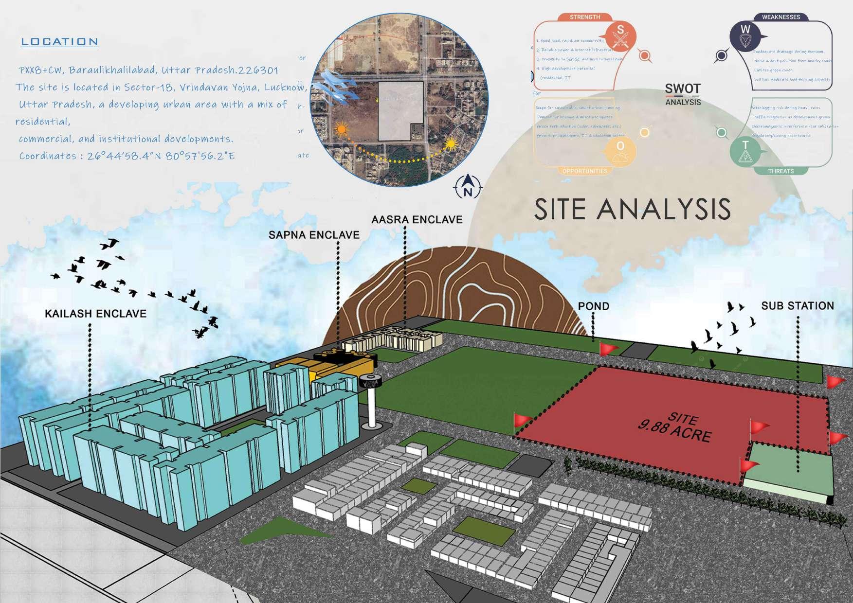 Arpit Thakur Internship Portfolio 2022-25 by Design it - Issuu
