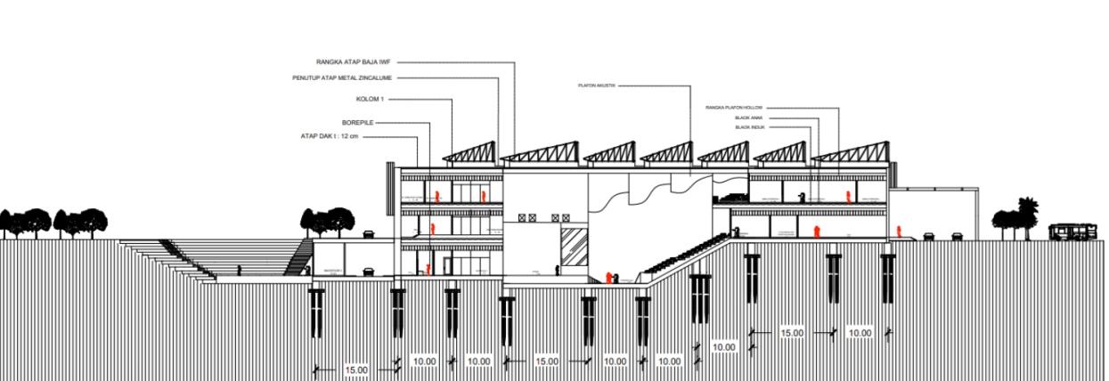Portofolio-Ahmad Safi'i WD-2025 by AHMAD SAFI'I WAHID DAULAY - Issuu