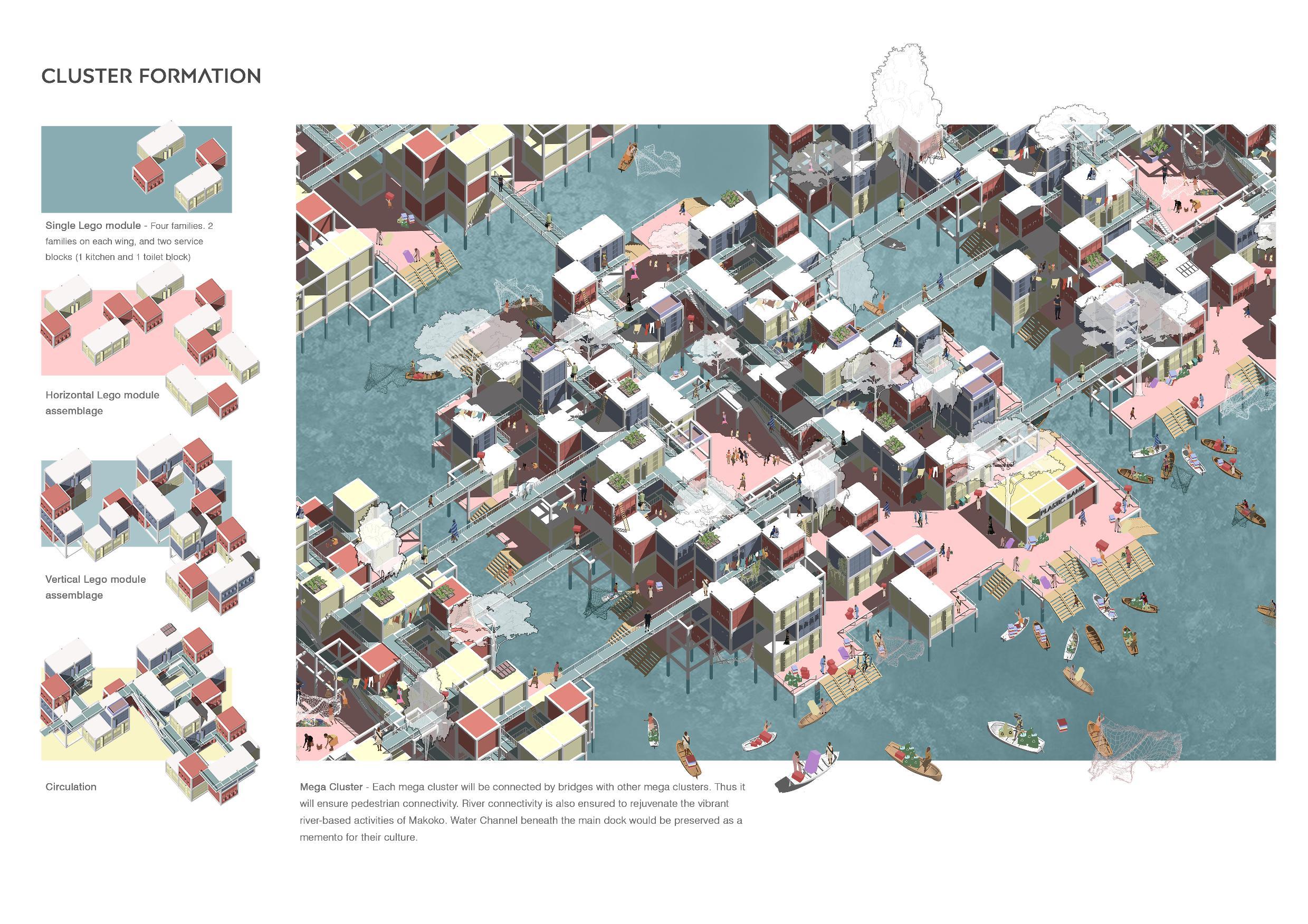 SHAFIUL ISLAM ARCHITECTURE PORTFOLIO by Shafiul Islam - Issuu