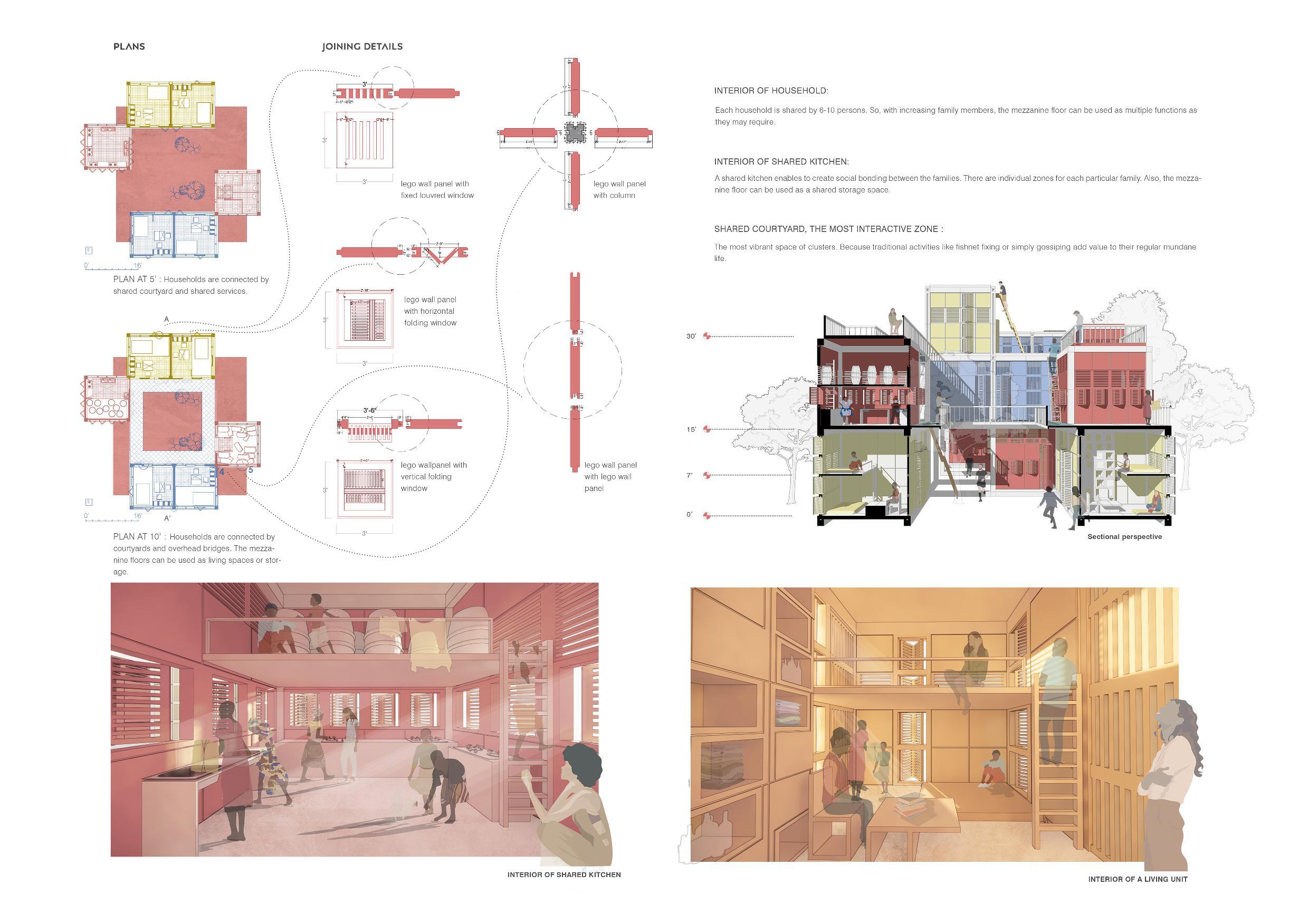 SHAFIUL ISLAM ARCHITECTURE PORTFOLIO by Shafiul Islam - Issuu