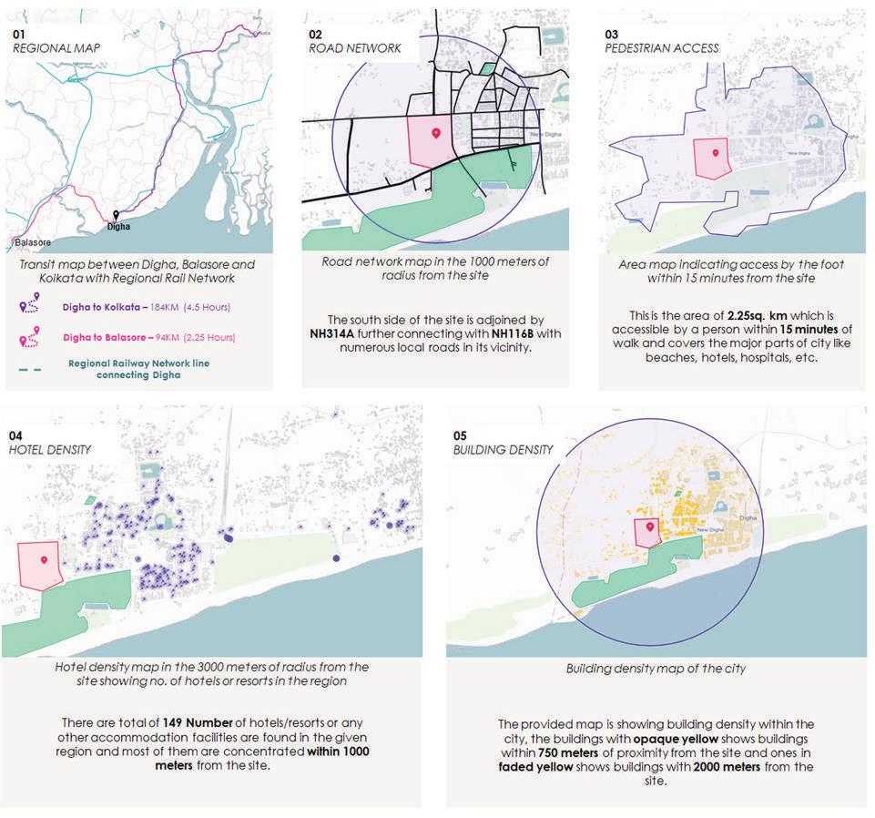 VASU GOYAL : SELECTED WORKS(2021-2025) by vasu - Issuu