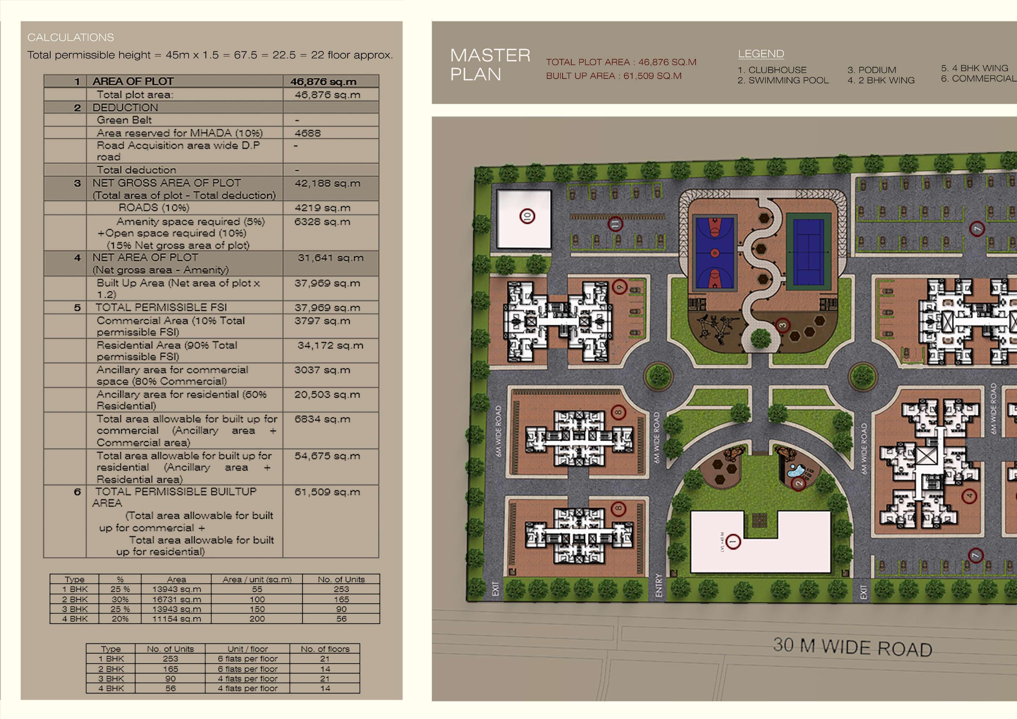 Architectural Portfolio - BM Keerti by BM.Keerti - Issuu