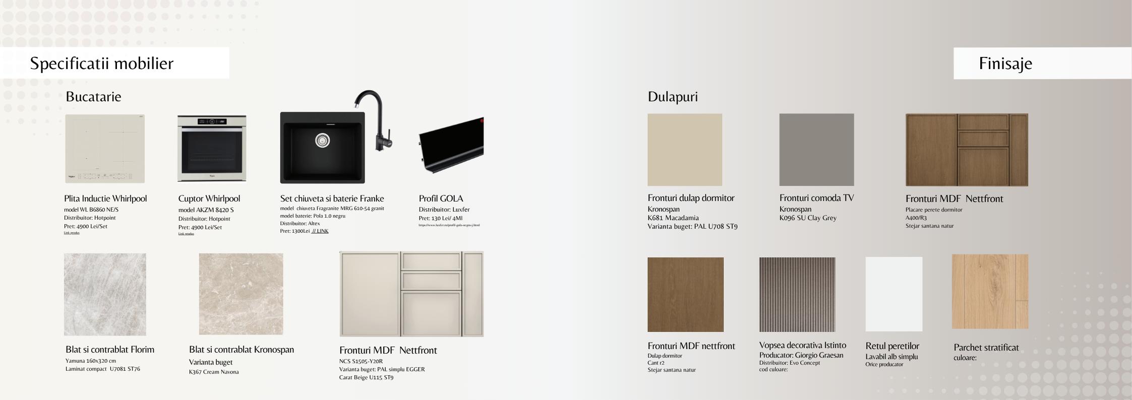 Mapa by Paul Margan - Issuu